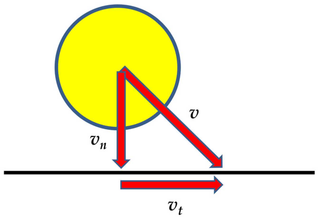 Virtual Prototyping of Bulk Material Preparation Devices in Mining Using Multiphysics Simulations