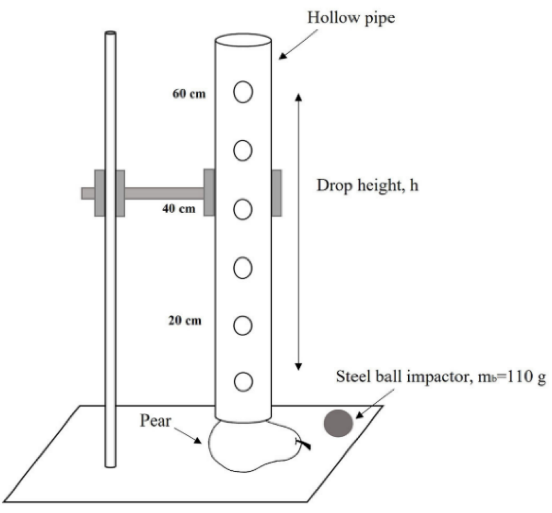 Applied Sciences | Free Full-Text | Exploring Recycled Polyethylene ...