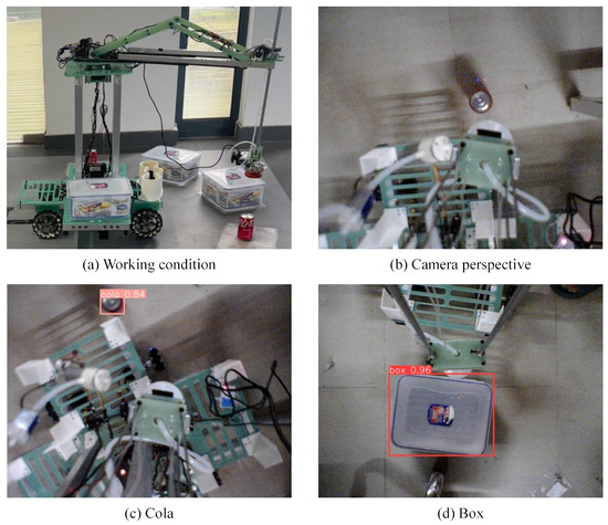 Real-Time SLAM and Faster Object Detection on a Wheeled Lifting Robot with Mobile-ROS Interaction