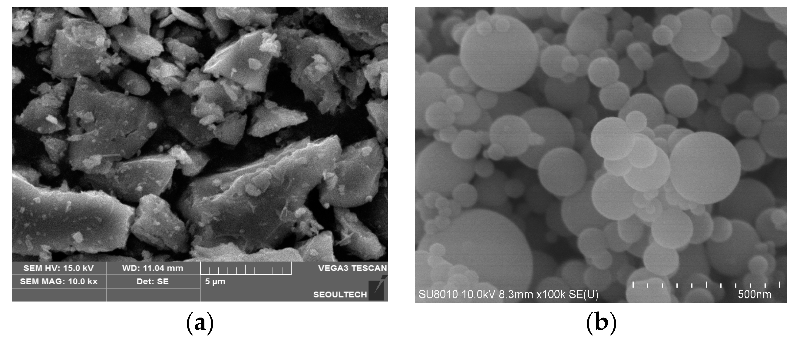 Effect of Aggregate Type on the Shear Behavior of Reinforced ...