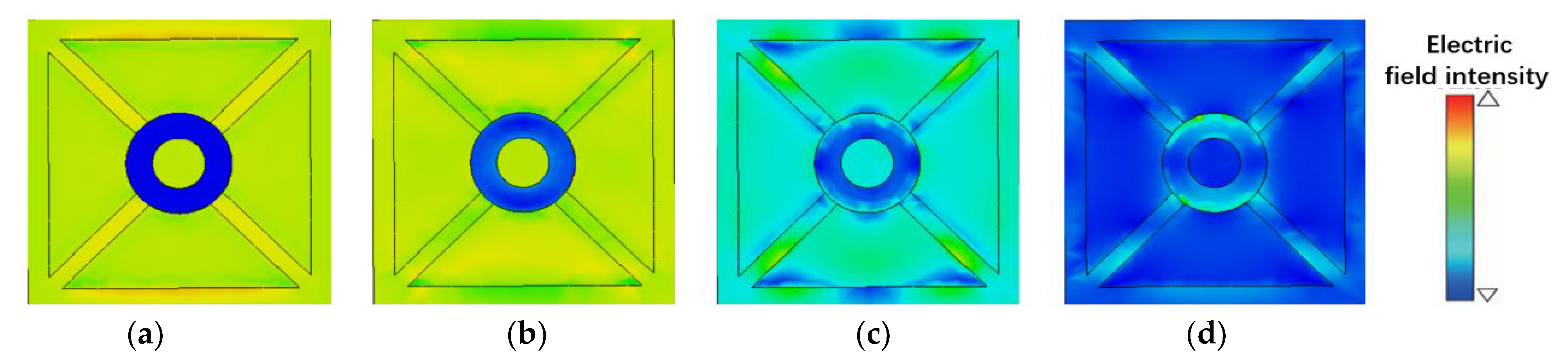 Absorption and Reflection of Switchable Multifunctional Metamaterial ...