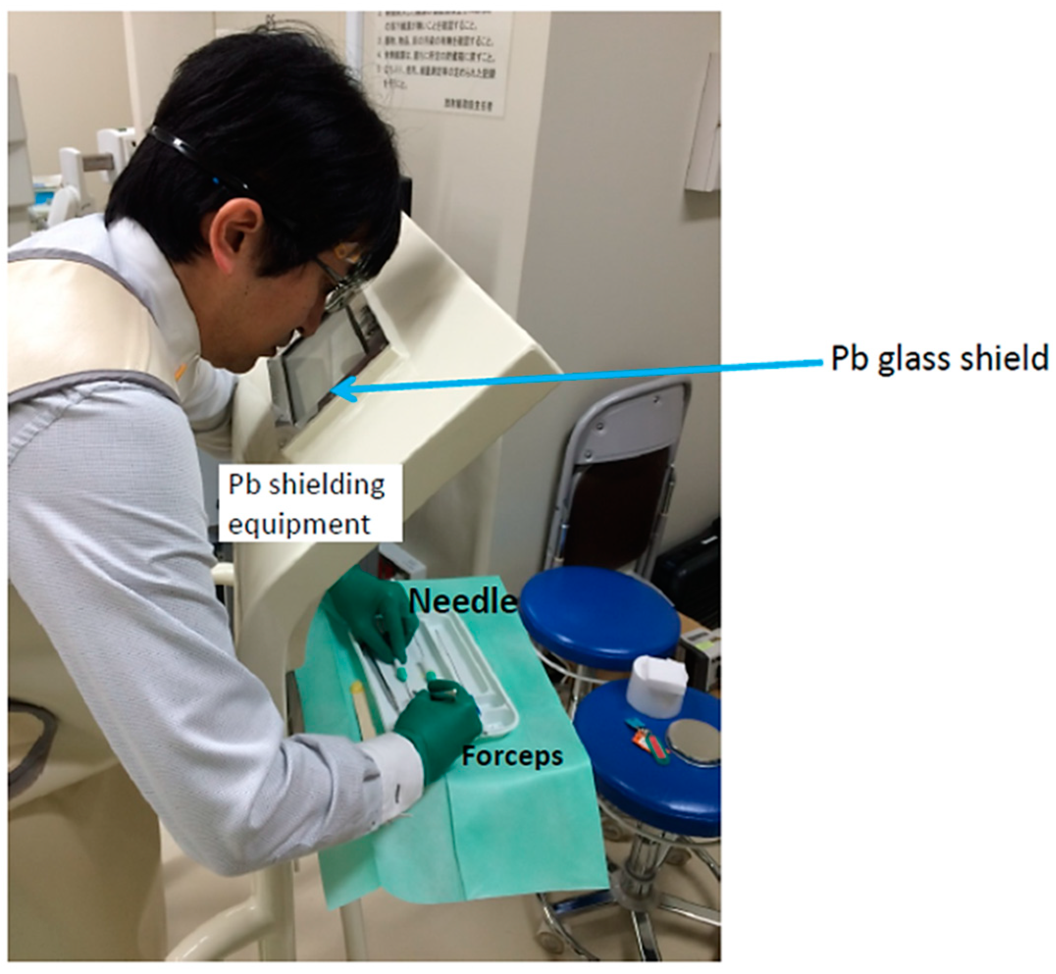 Evaluation of Radiation Doses Received by Physicians during Permanent ...