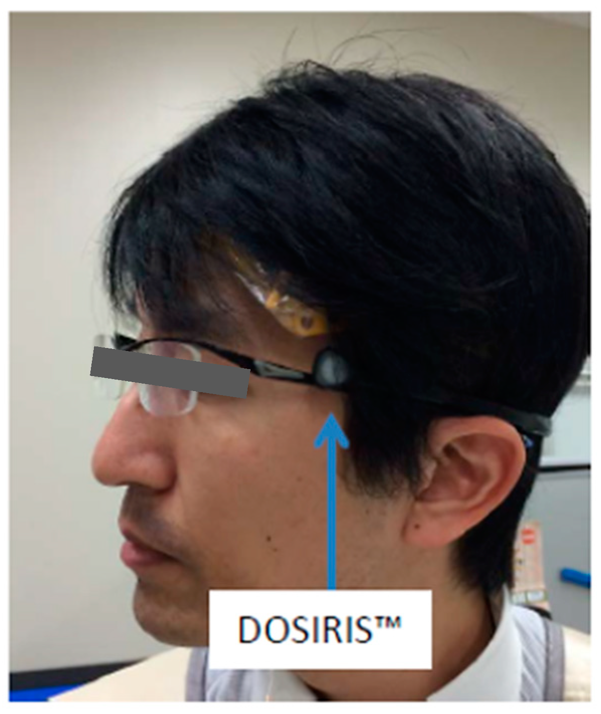 Evaluation of Radiation Doses Received by Physicians during Permanent ...
