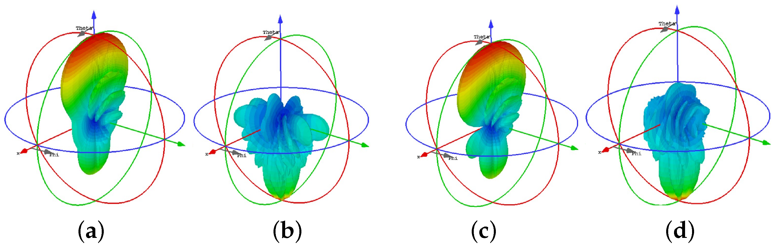 Analysis, Design, and Experimental Validation of a High-Isolation, Low ...