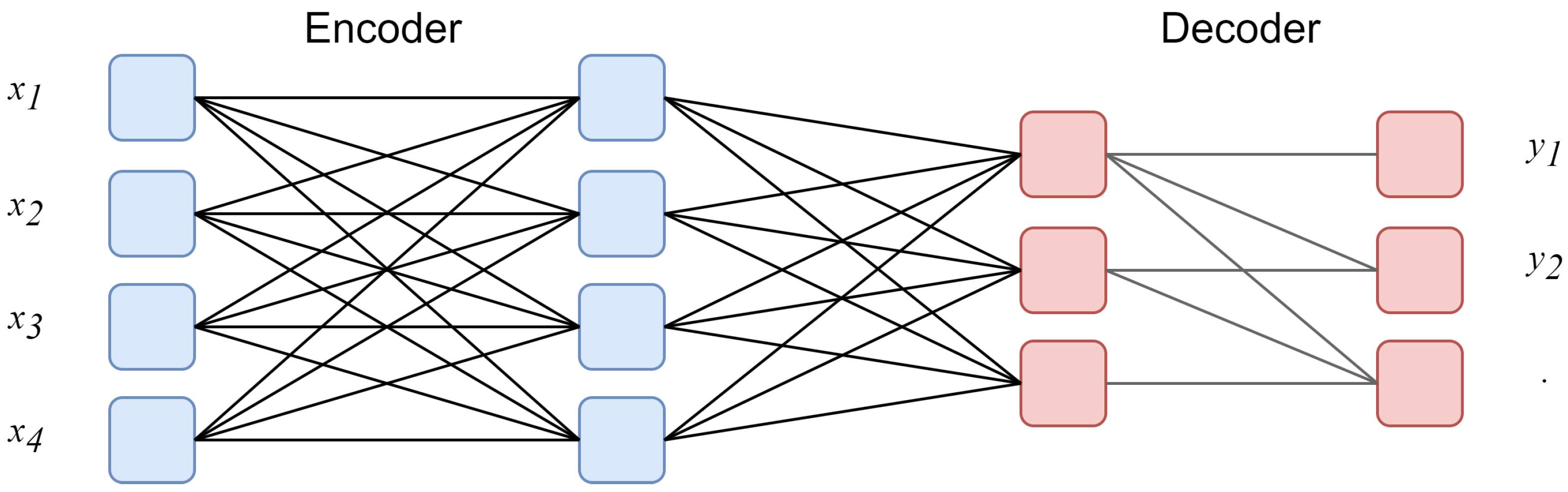 Applied Sciences | Free Full-Text | Generative Aspect Sentiment Quad Prediction with Self ...