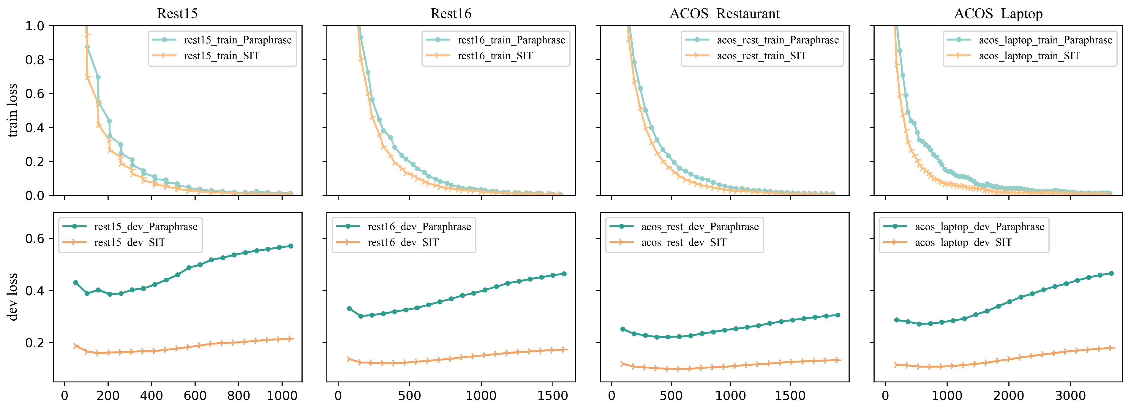 Generative Aspect Sentiment Quad Prediction with Self-Inference Template