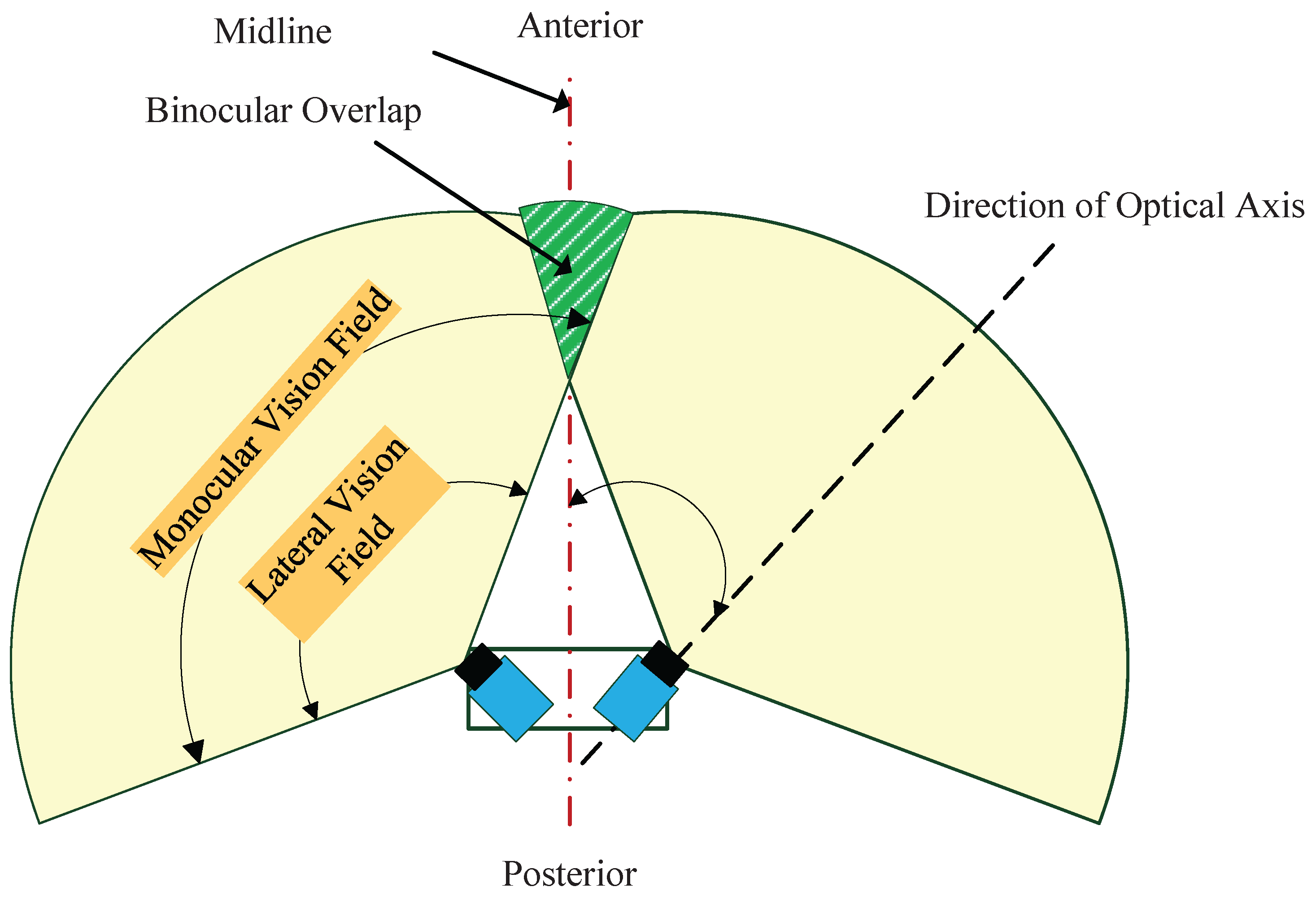 Combining BioTRIZ and Multi-Factor Coupling for Bionic Mechatronic ...