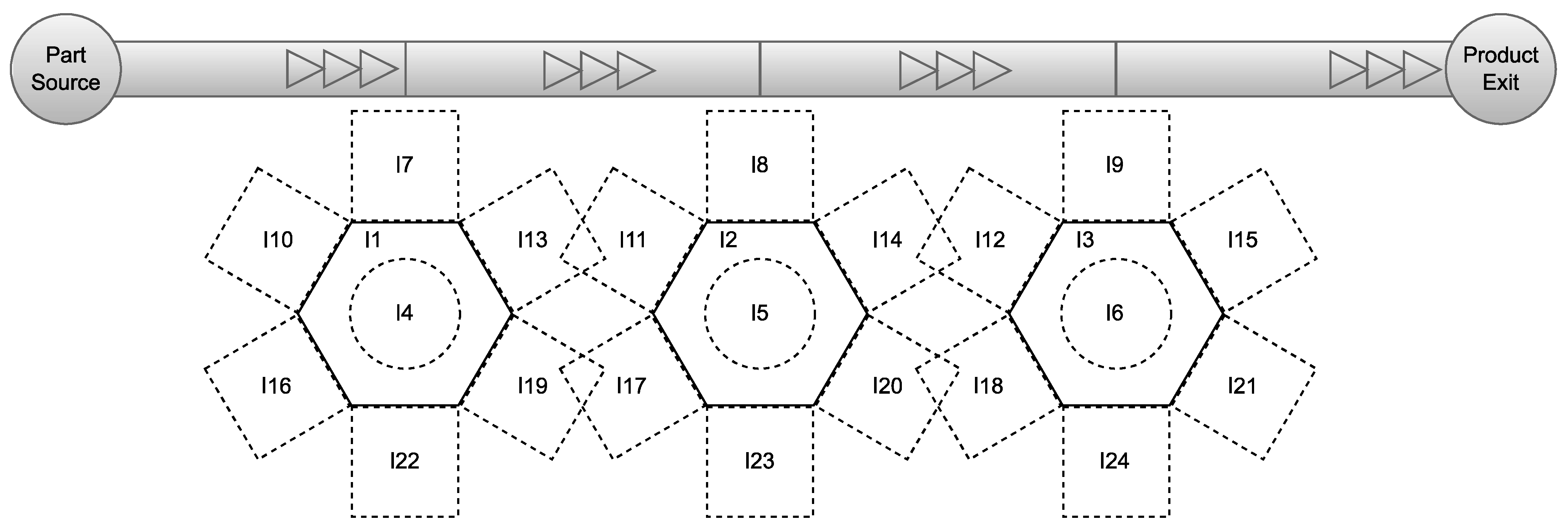 Per-Instance Algorithm Configuration in Homogeneous Instance Spaces: A Use Case in ...