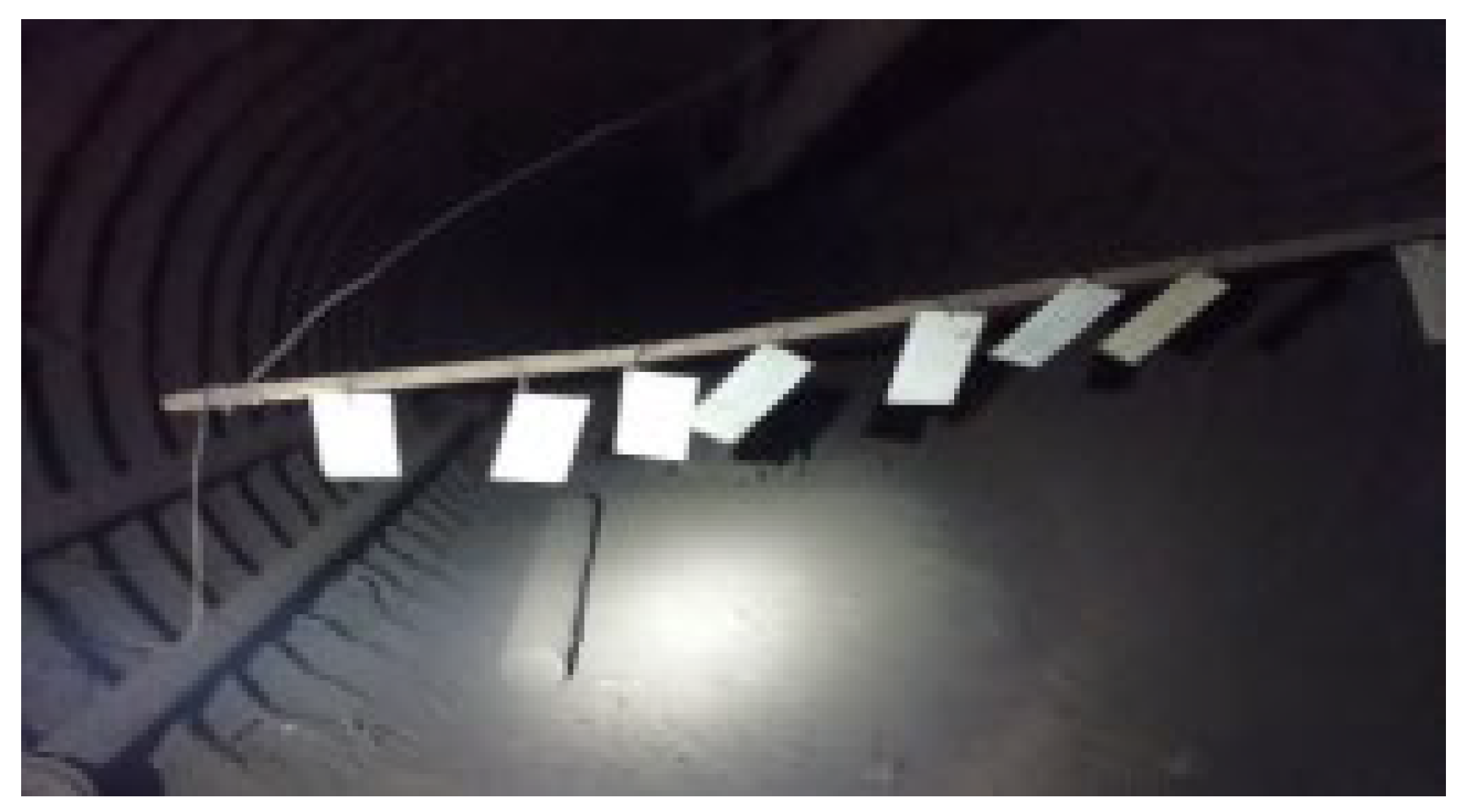 Assessment of the Dust in Underground Coal Mine