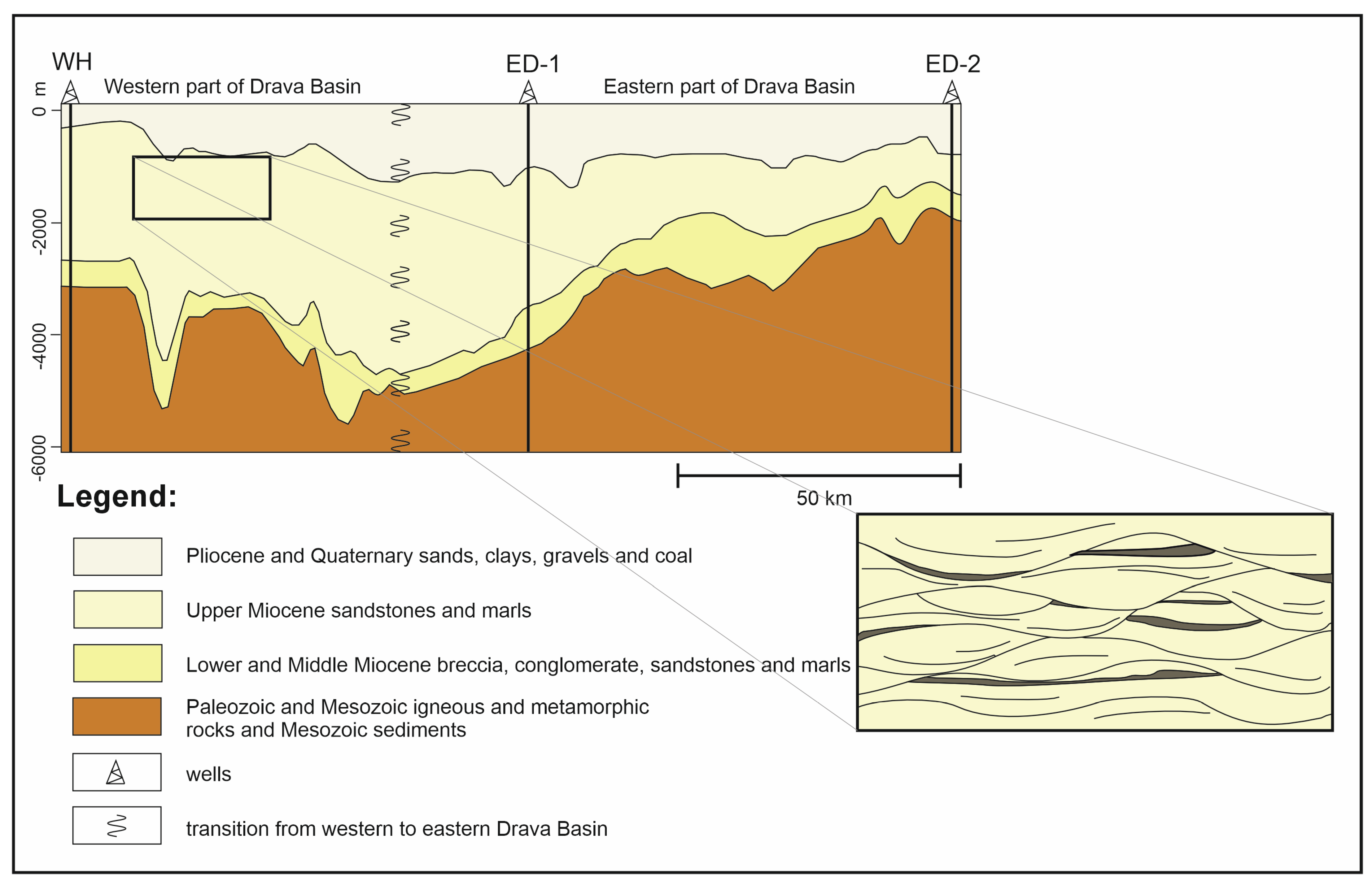 Applied Sciences | Free Full-Text | Enhancing the Understanding of ...