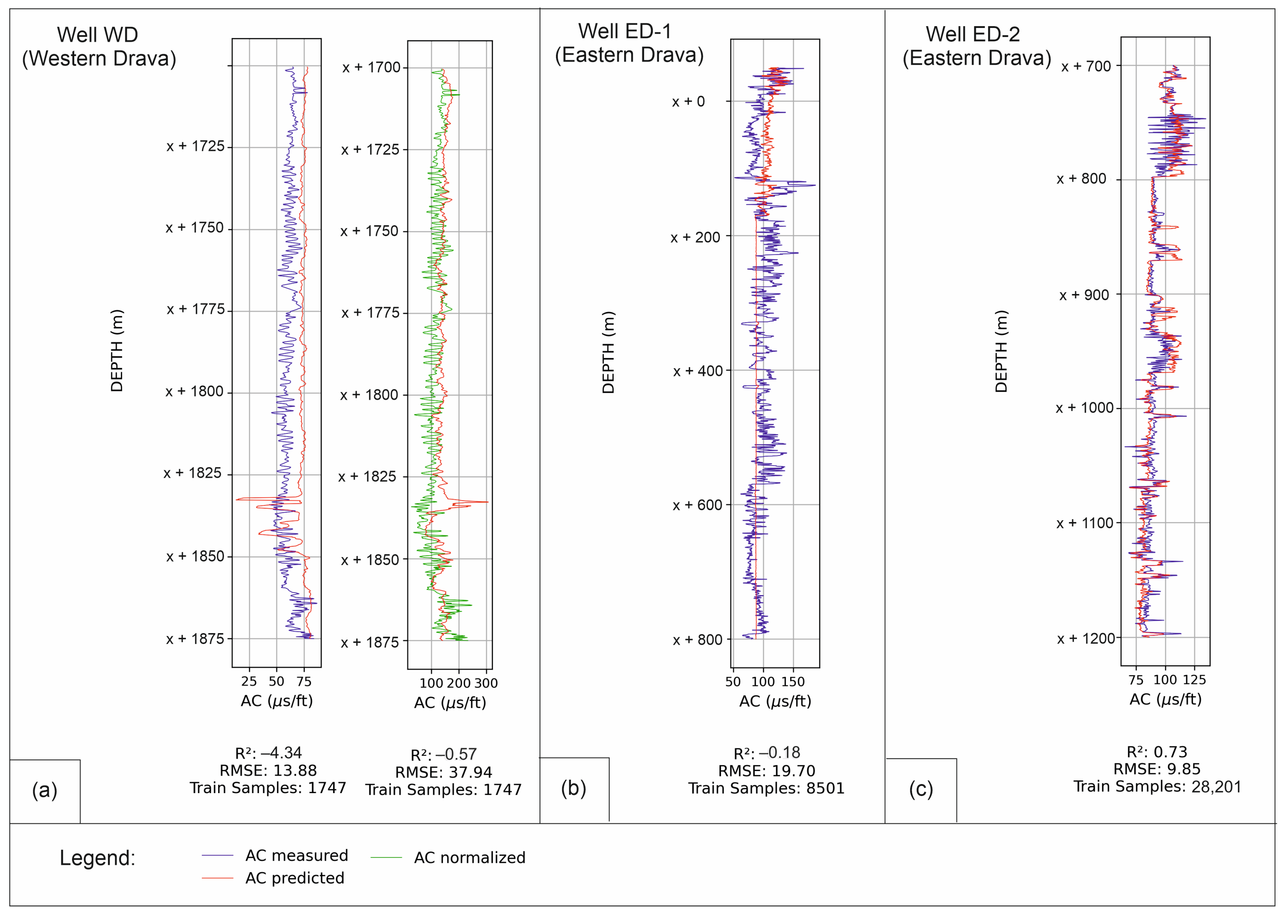 Applied Sciences | Free Full-Text | Enhancing the Understanding of ...