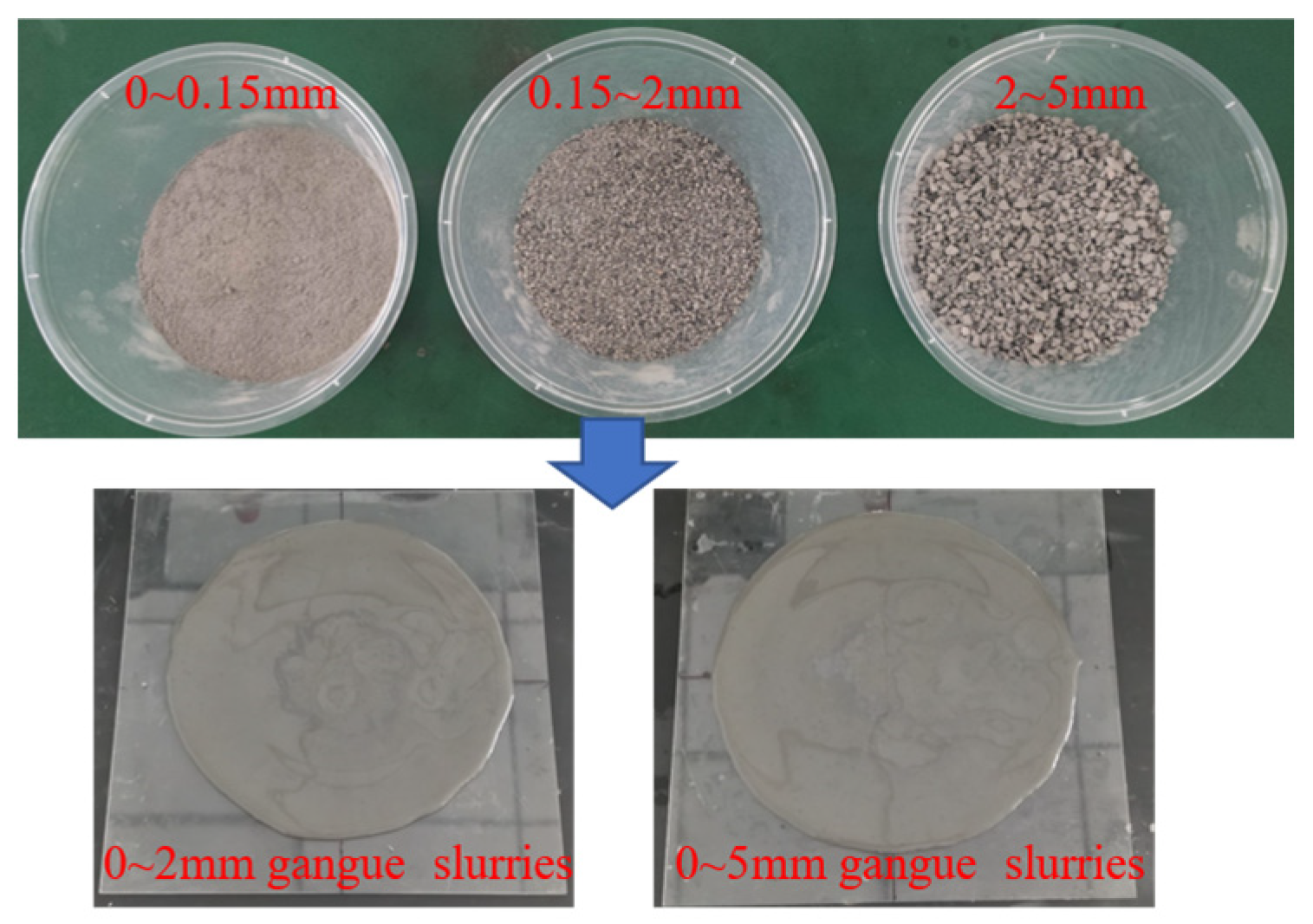 Experimental Study on Permeability Characteristics of Compacted ...