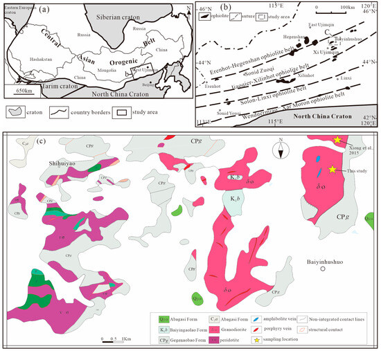 Zircon U-Pb Age, Sr-Nd-Hf Isotopic Characteristics of Baiyinhushuo ...