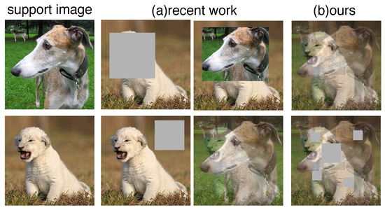 Mask Mixup Model: Enhanced Contrastive Learning for Few-Shot Learning