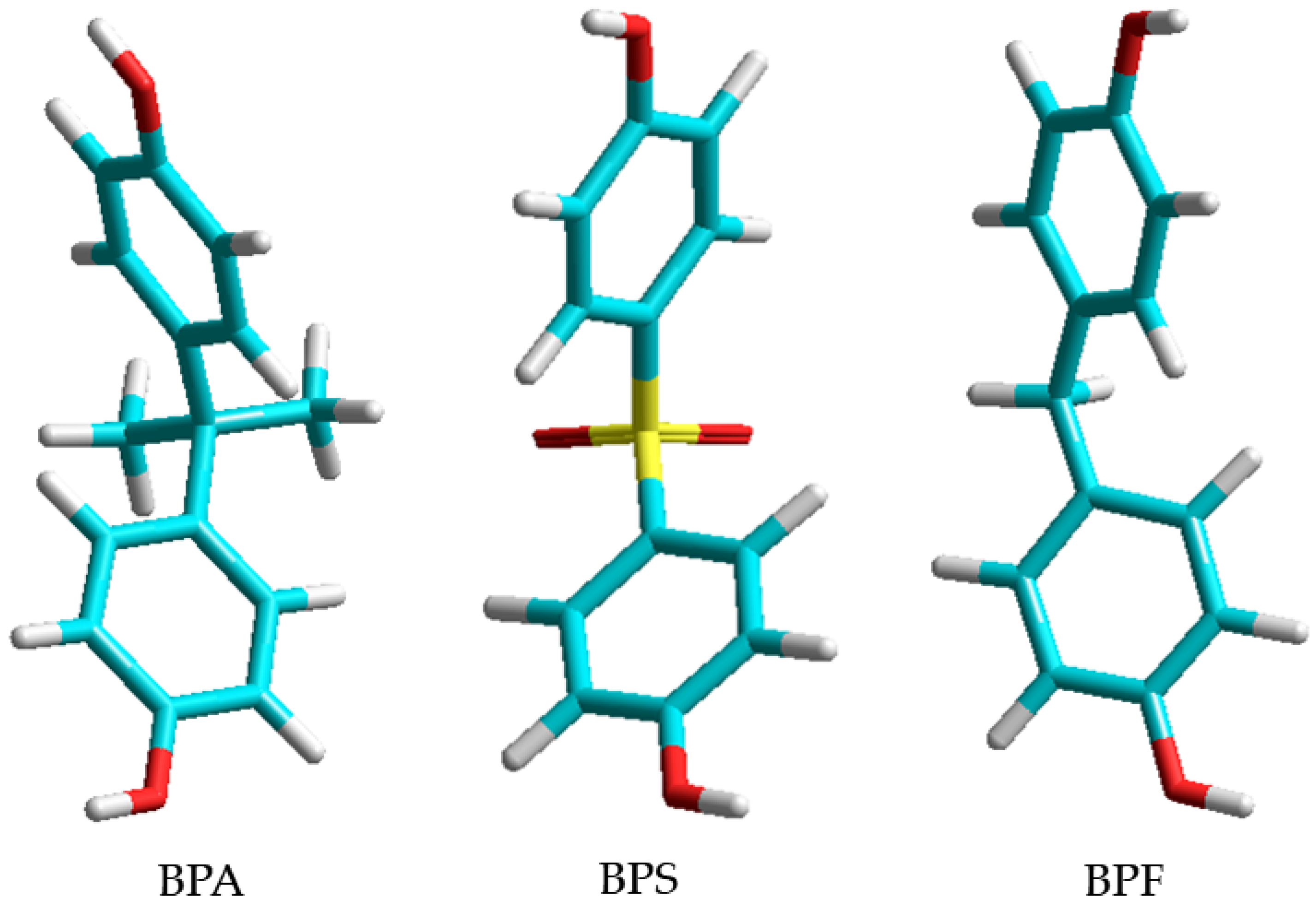 IR and Raman Dual Modality Markers Differentiate among Three bis ...