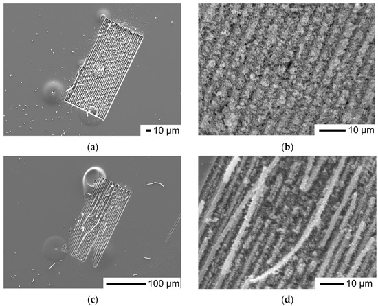 Laser Processing of Intraocular Lenses