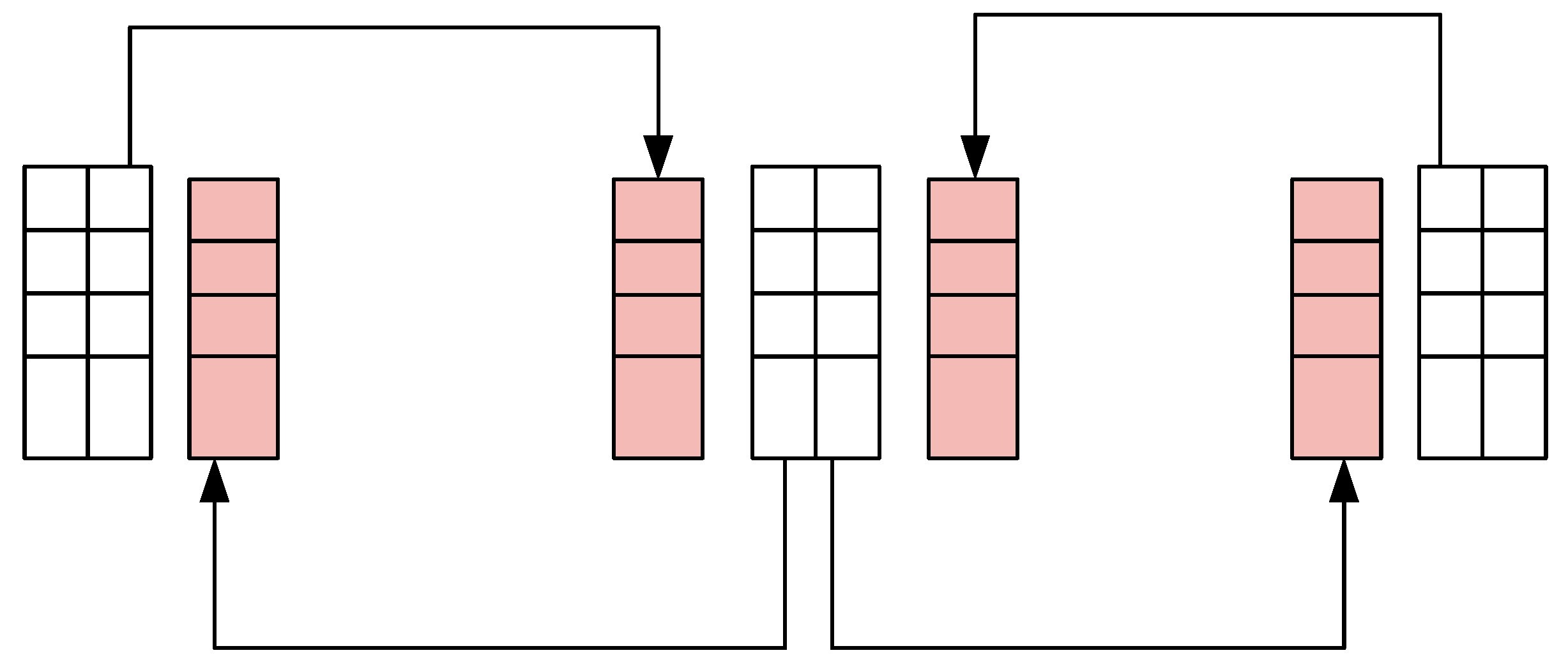 Optimization Research of Heterogeneous 2D-Parallel Lattice Boltzmann Method Based on Deep ...