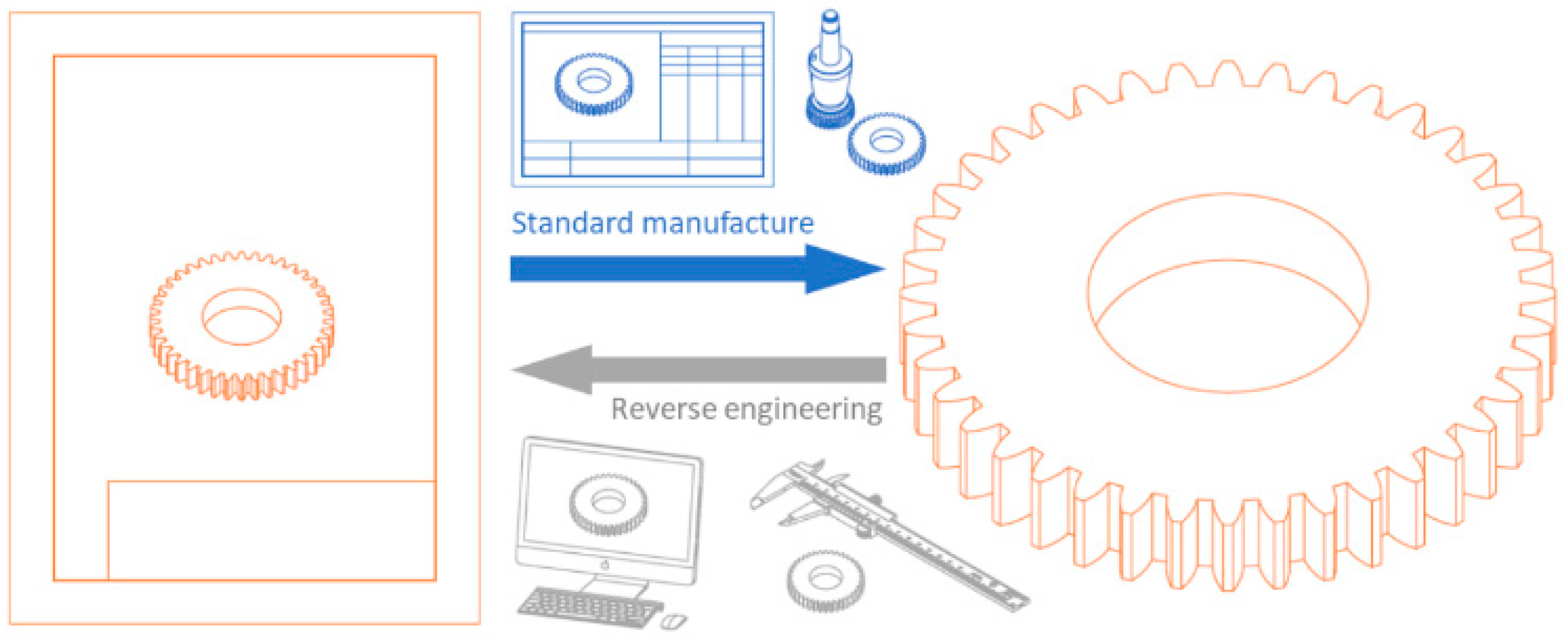 Applied Sciences | Free Full-Text | Evaluating the Accuracy of the ...