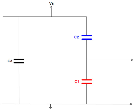 Partial Discharge Source Classification in Power Transformers: A ...