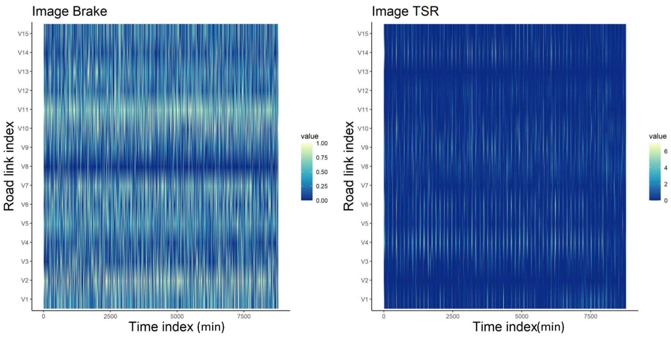 Applied Sciences | Free Full-Text | Integrating Spatio-Temporal Graph ...