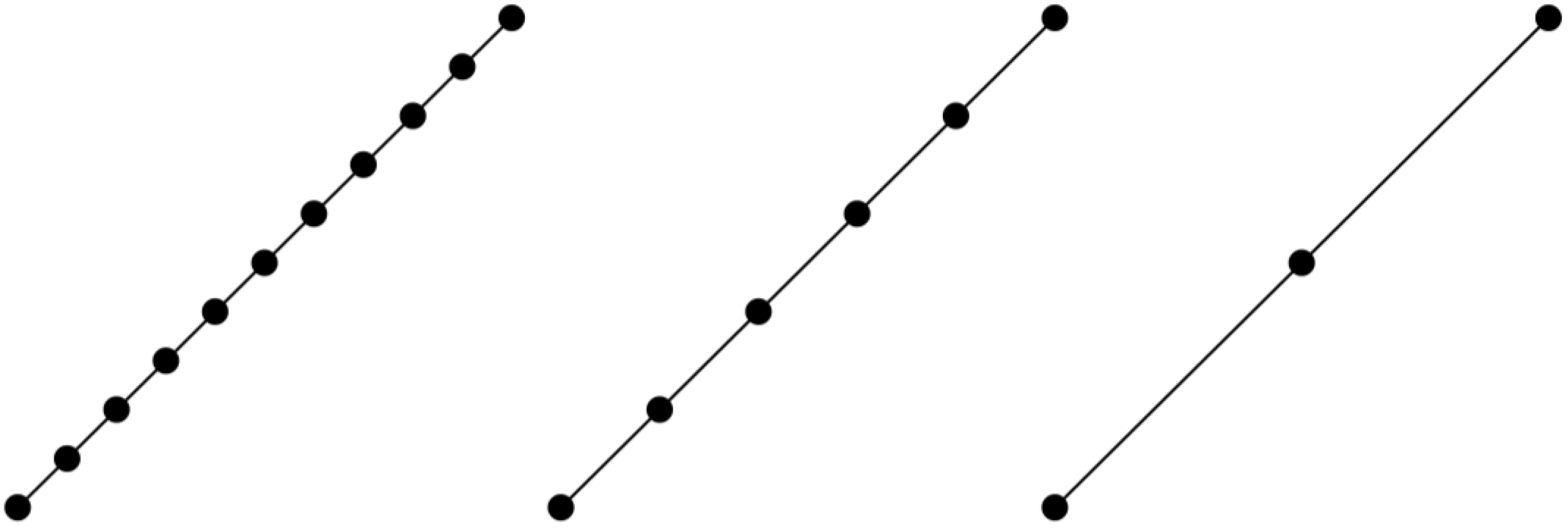 Low-Overlap Bullet Point Cloud Registration Algorithm Based on Line ...