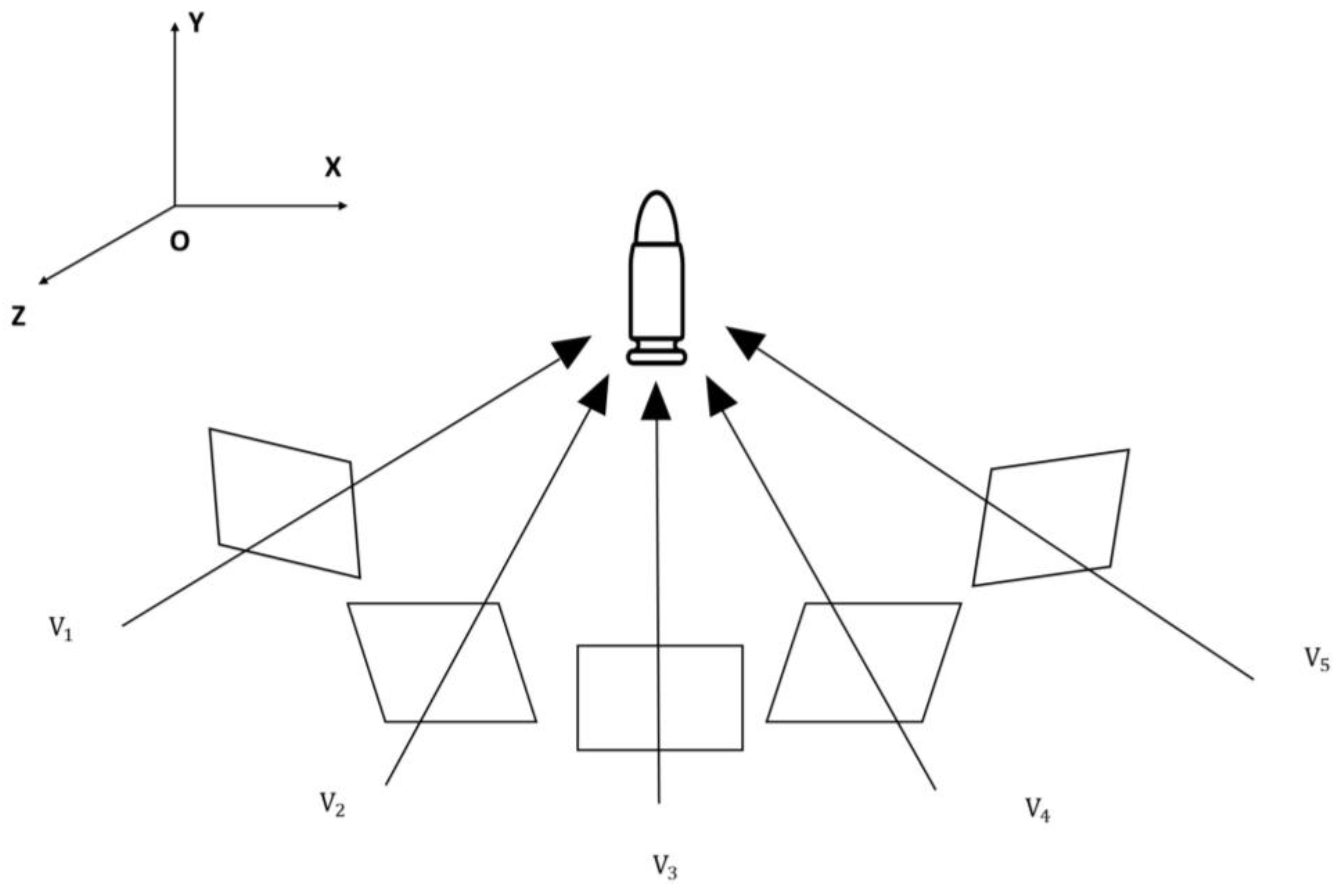 Low-Overlap Bullet Point Cloud Registration Algorithm Based on Line ...