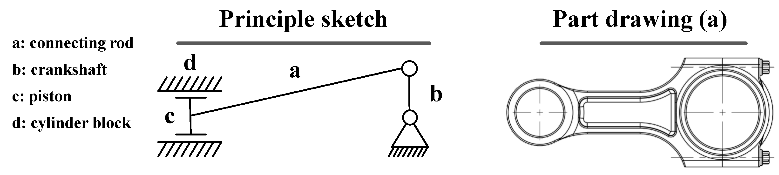 Symbol Detection in Mechanical Engineering Sketches: Experimental Study on Principle Sketches ...
