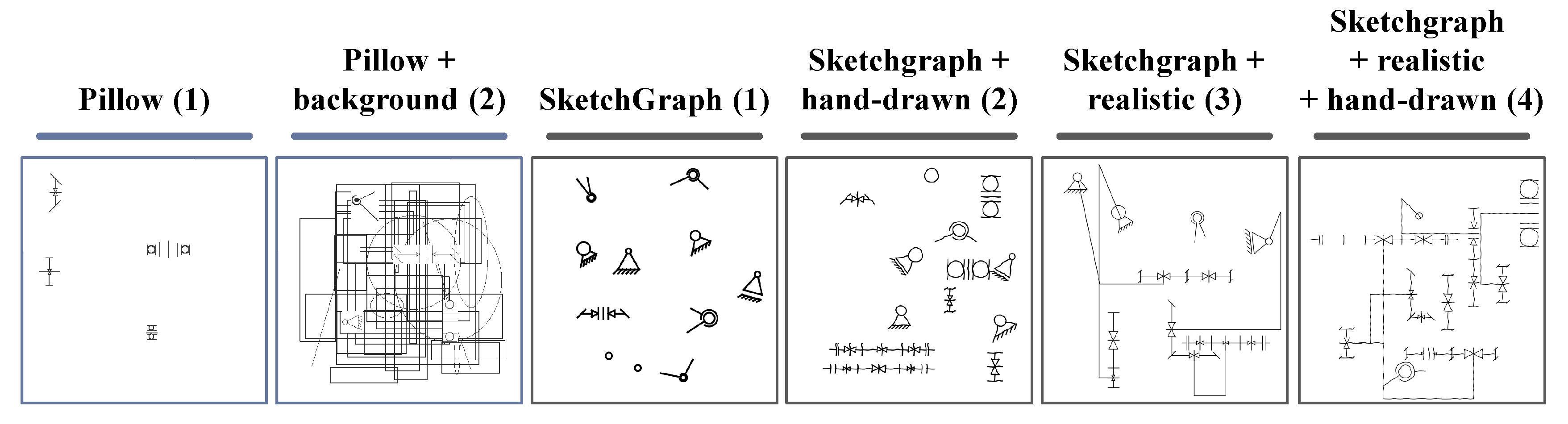Symbol Detection in Mechanical Engineering Sketches: Experimental Study on Principle Sketches ...