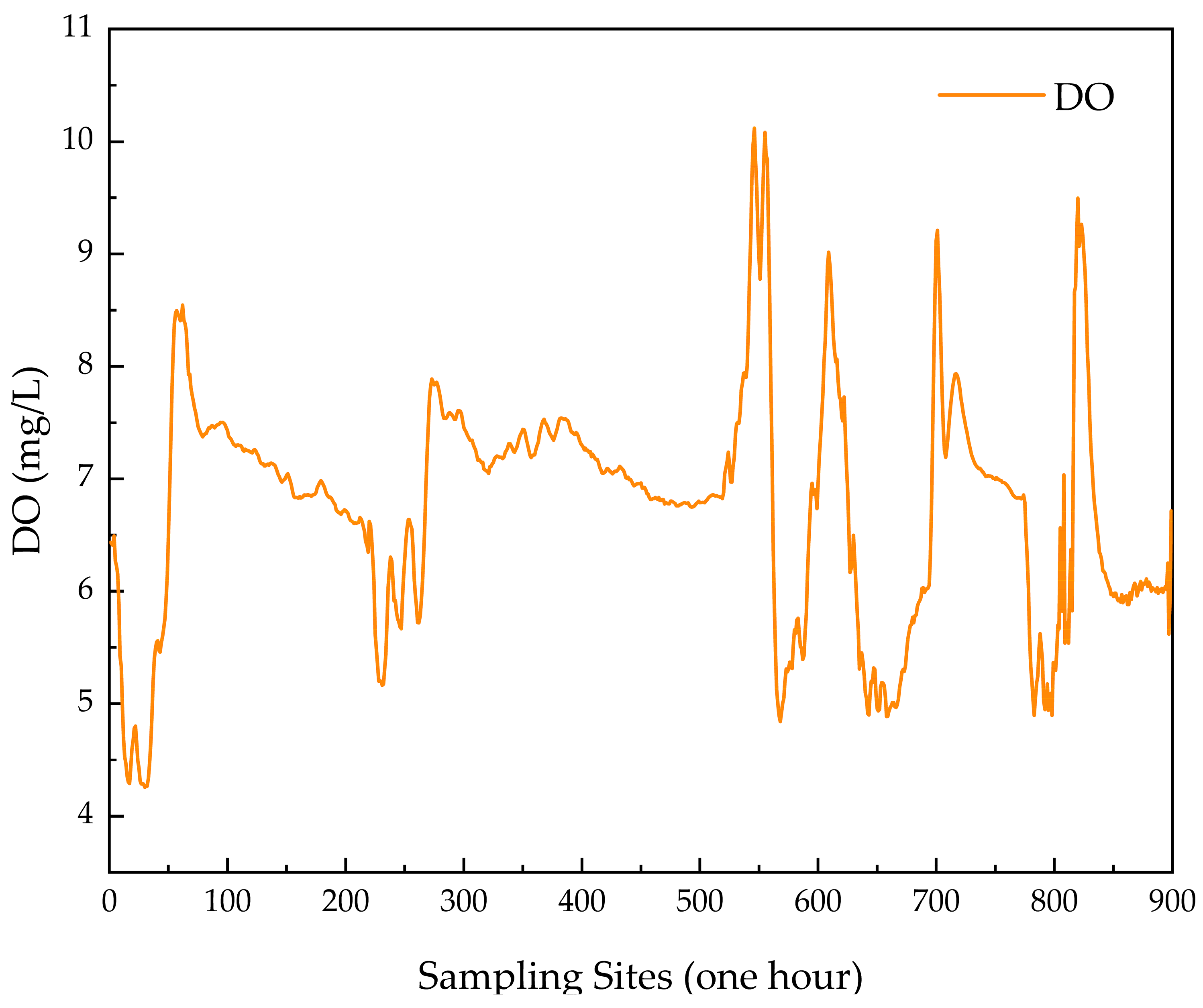 Applied Sciences | Free Full-Text | A Variational Mode Decomposition ...