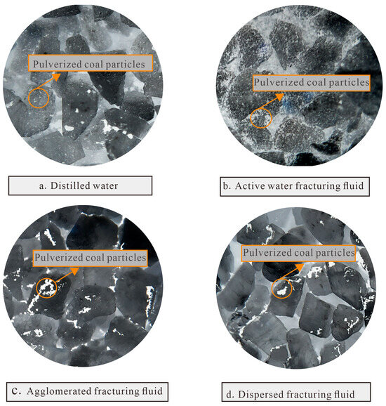 Physical Simulation Experiment for Visualizing Pulverized Coal ...