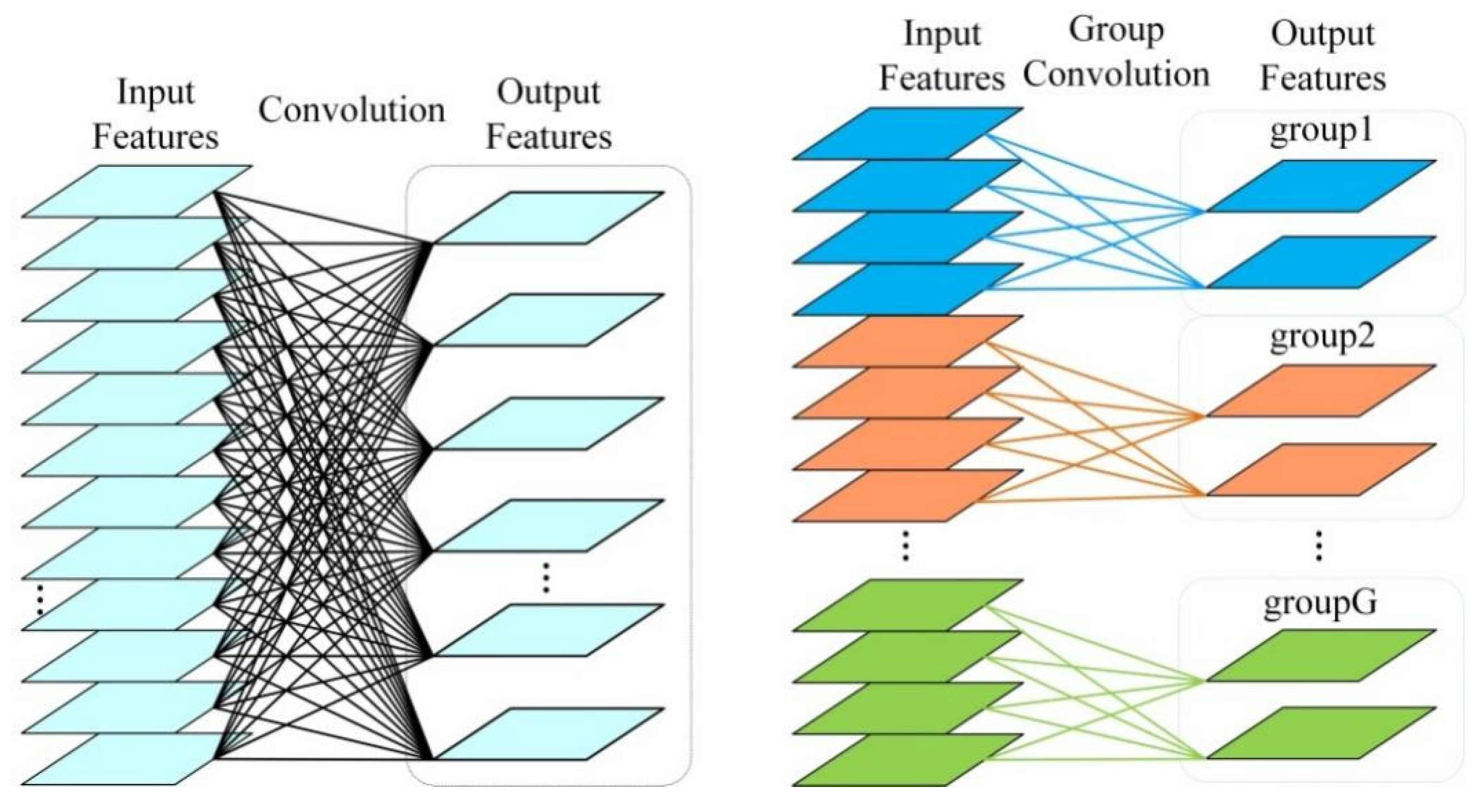 Swin-FER: Swin Transformer for Facial Expression Recognition
