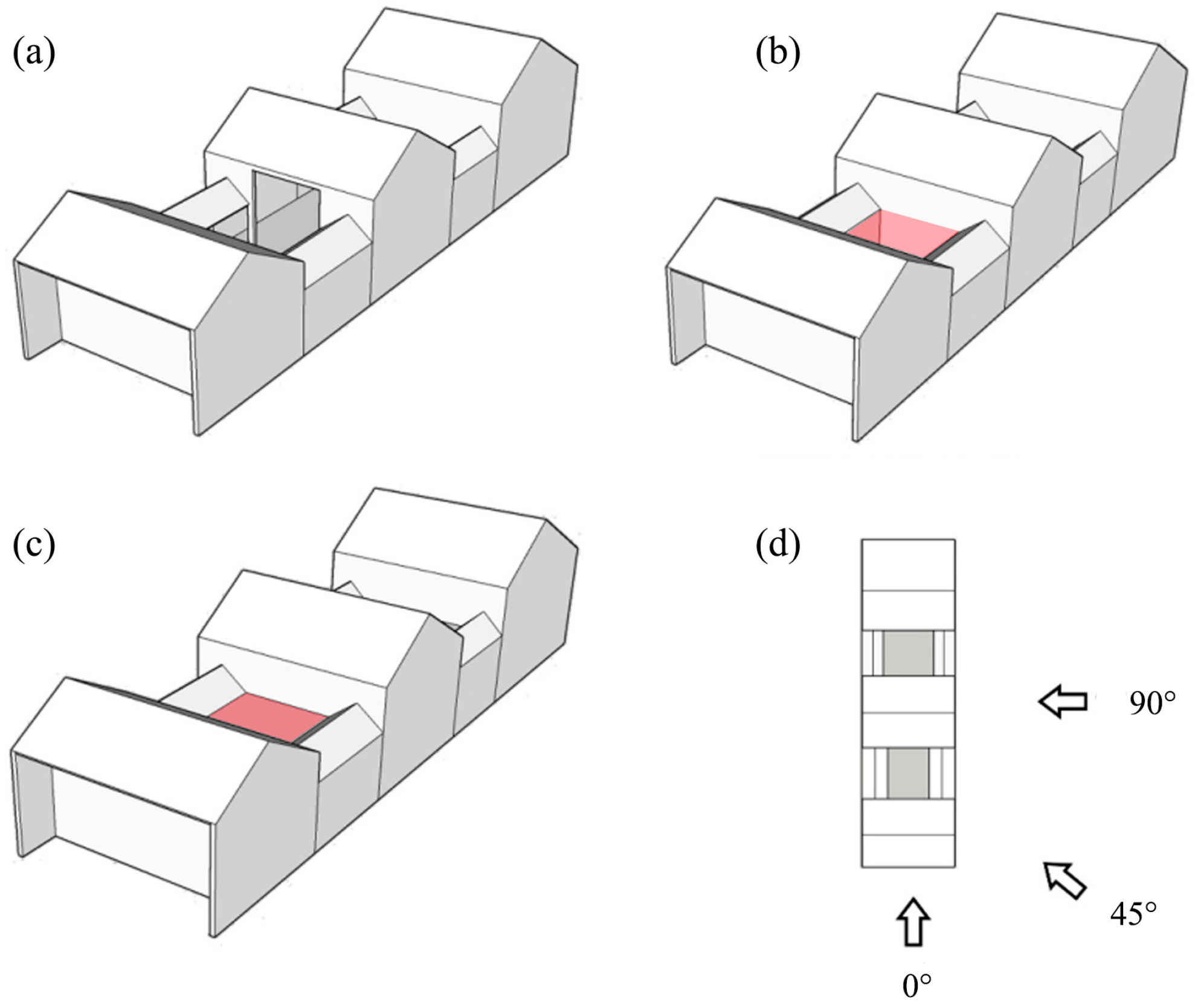 Numerical Analysis of Roof Wind Pressure Distribution in Renovated ...
