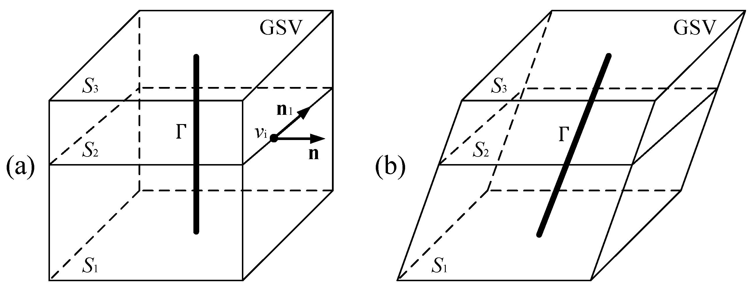 A Novel Computational Paradigm for Reconstructing Solid CAD Features ...