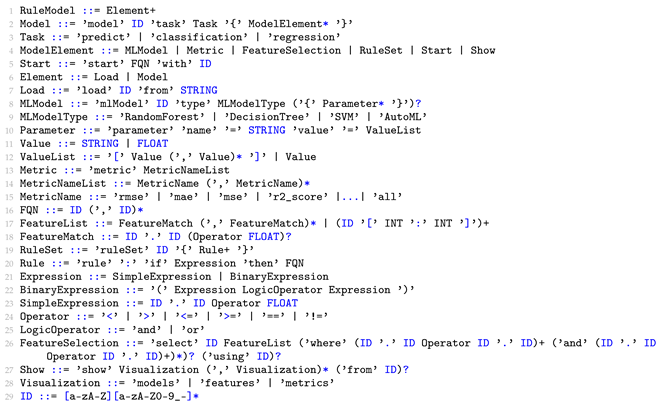 Rule-Based DSL for Continuous Features and ML Models Selection in ...