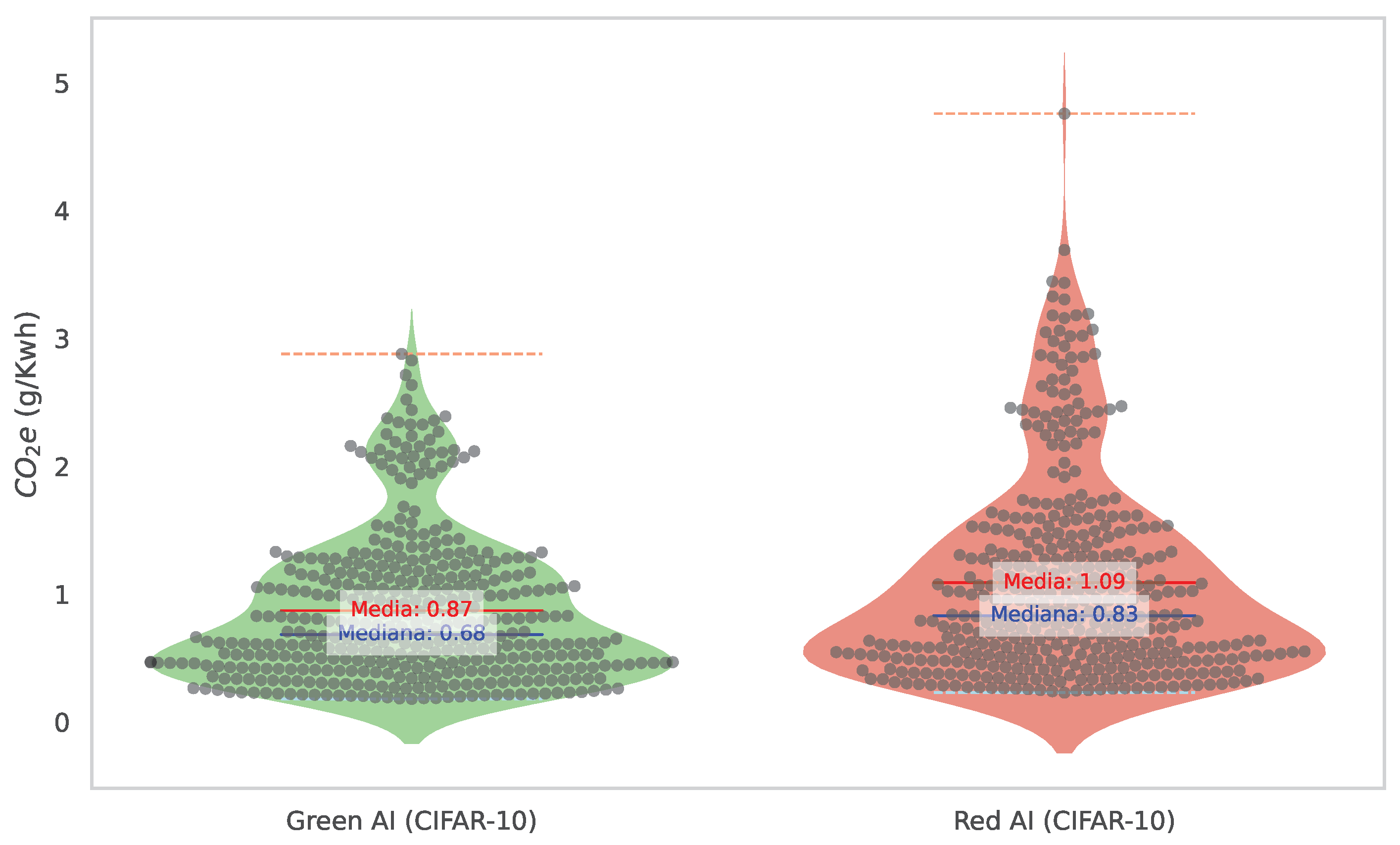 Applied Sciences | Free Full-Text | Strategies of Automated Machine ...