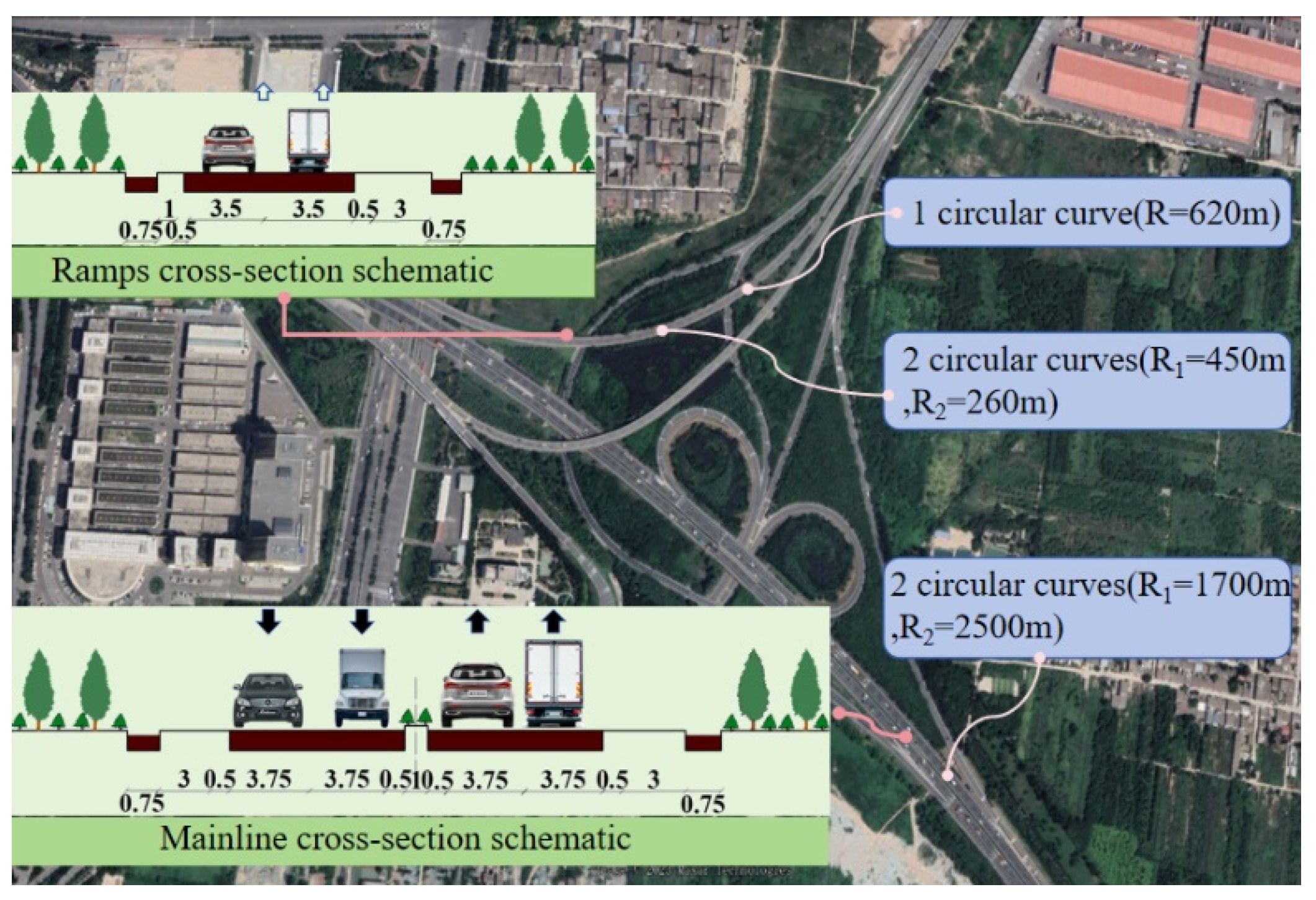 Applied Sciences | Free Full-Text | Calculation Model for the Exit Decision Sight Distance of ...