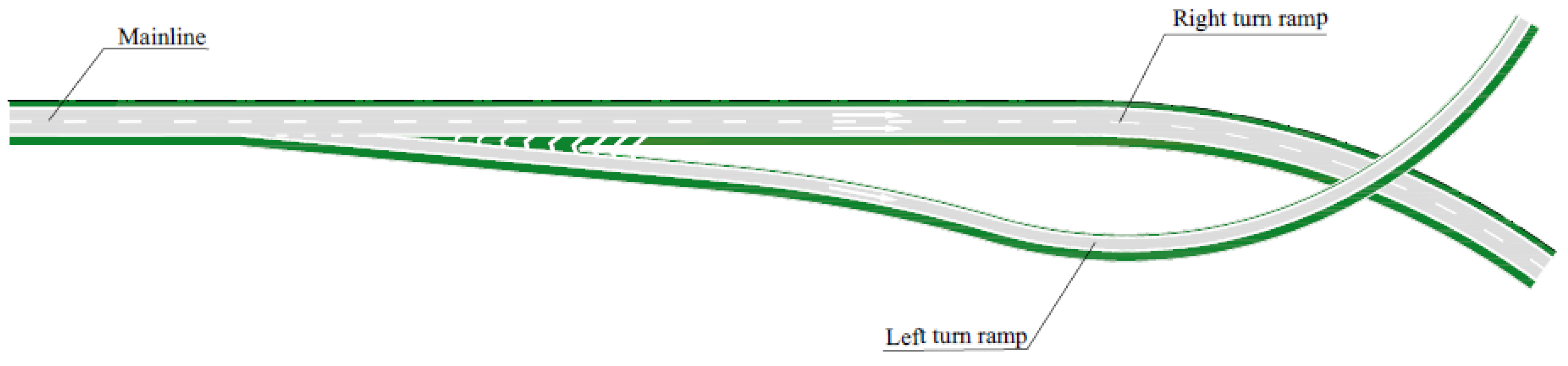 Calculation Model for the Exit Decision Sight Distance of Right-Turn Ramps on the Left at ...