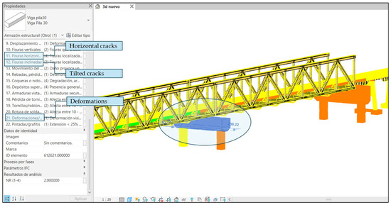 Integration of BIM Tools for the Facility Management of Railway Bridges