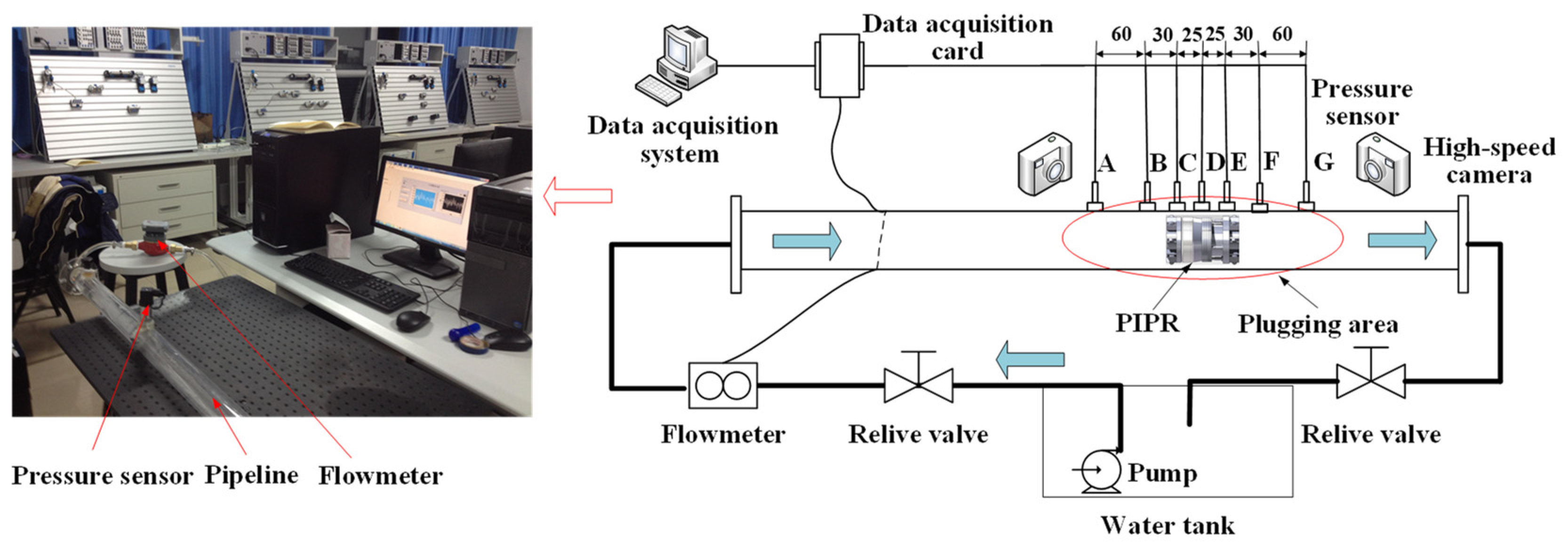 Vibration Characteristics and Structural Optimization of Pipeline ...