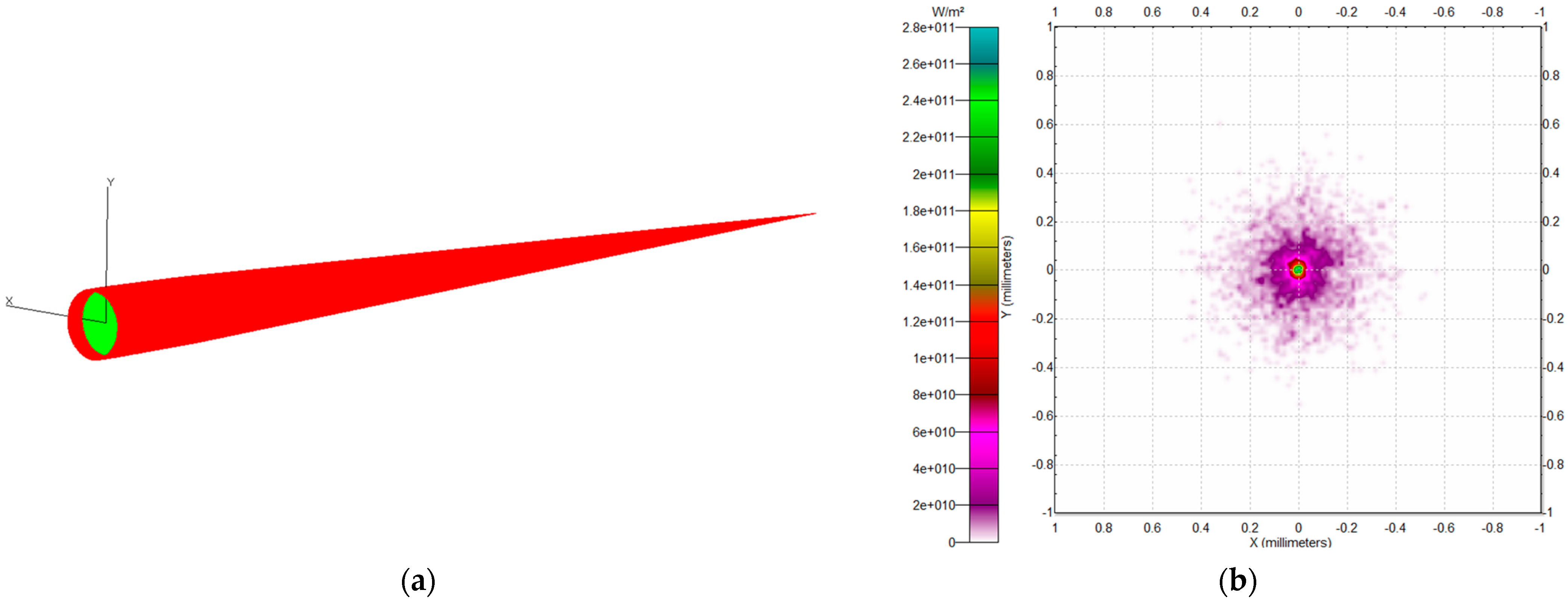 Prediction of Grazing Incidence Focusing Mirror Imaging Quality Based ...