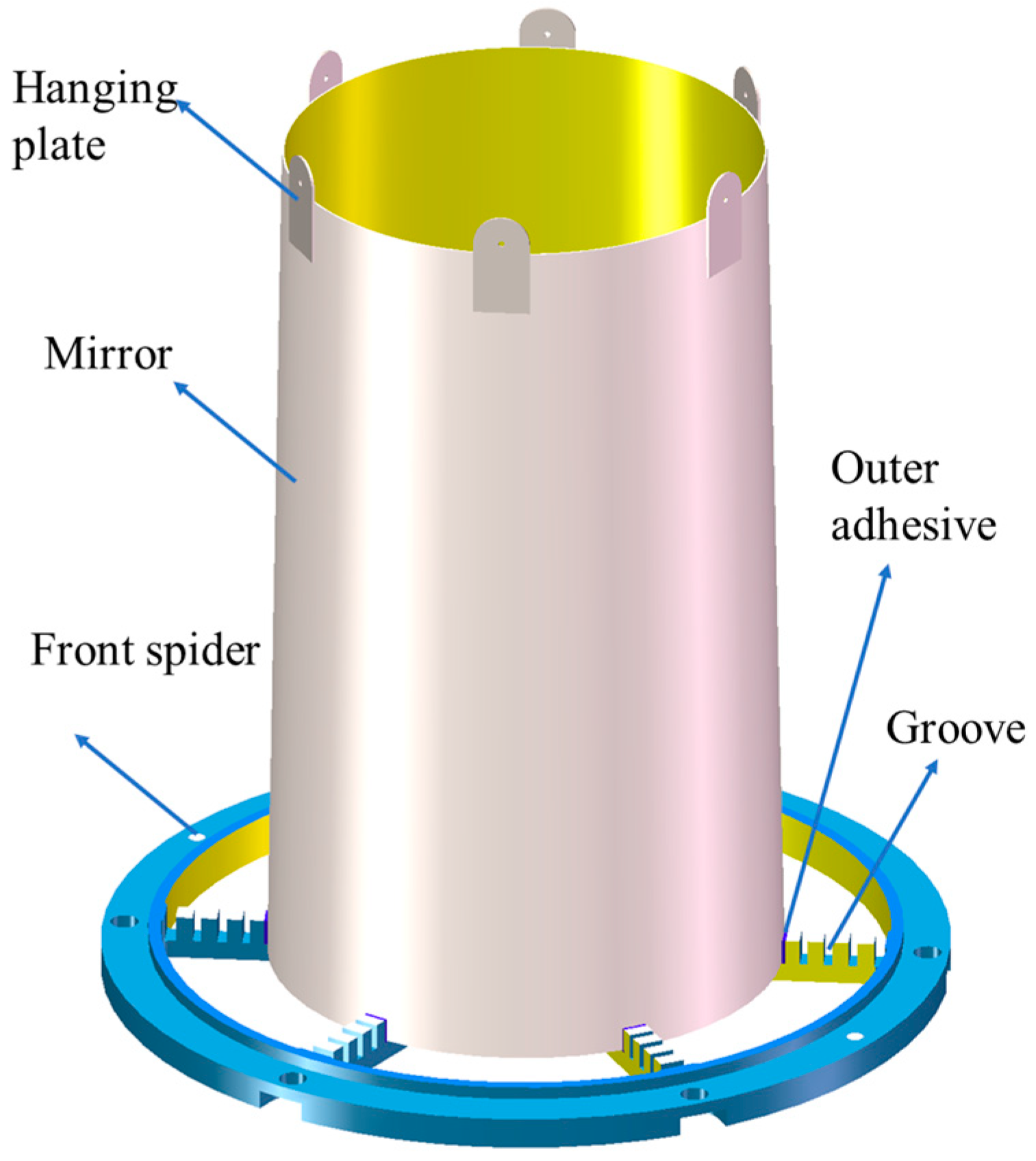 Prediction of Grazing Incidence Focusing Mirror Imaging Quality Based ...