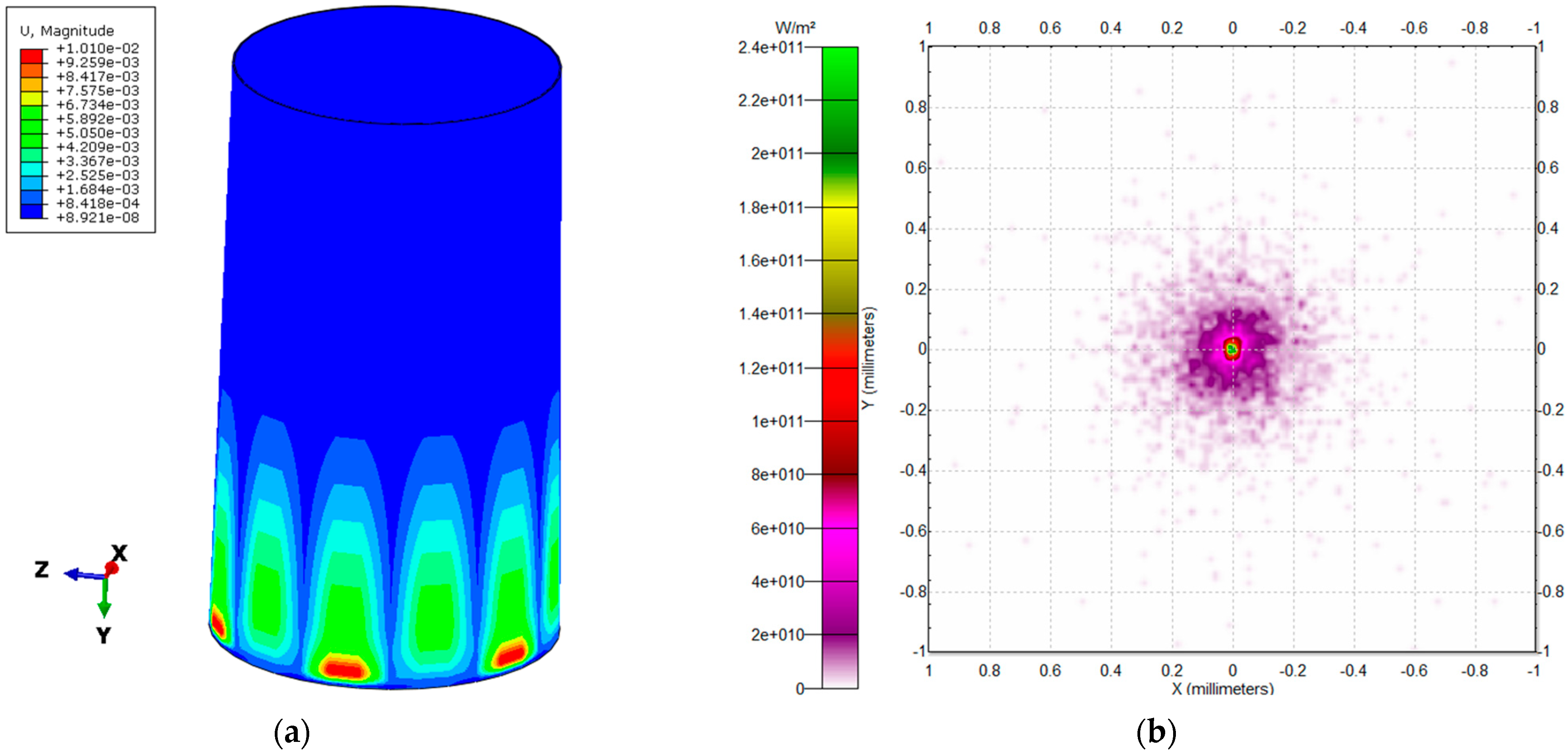 Prediction of Grazing Incidence Focusing Mirror Imaging Quality Based ...