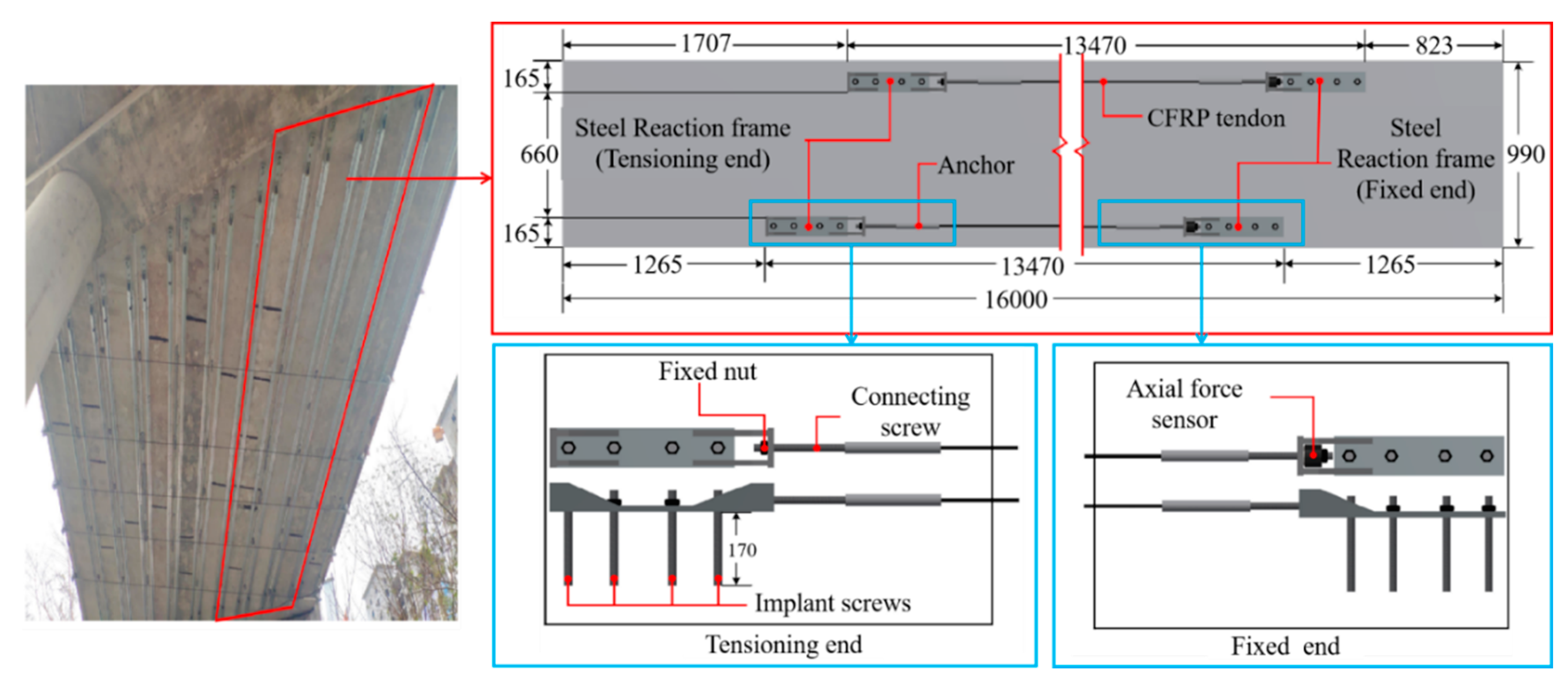 Experimental and Theoretical Study on Anchorage Loss of Prestressed CFRP-Reinforced Concrete Beams