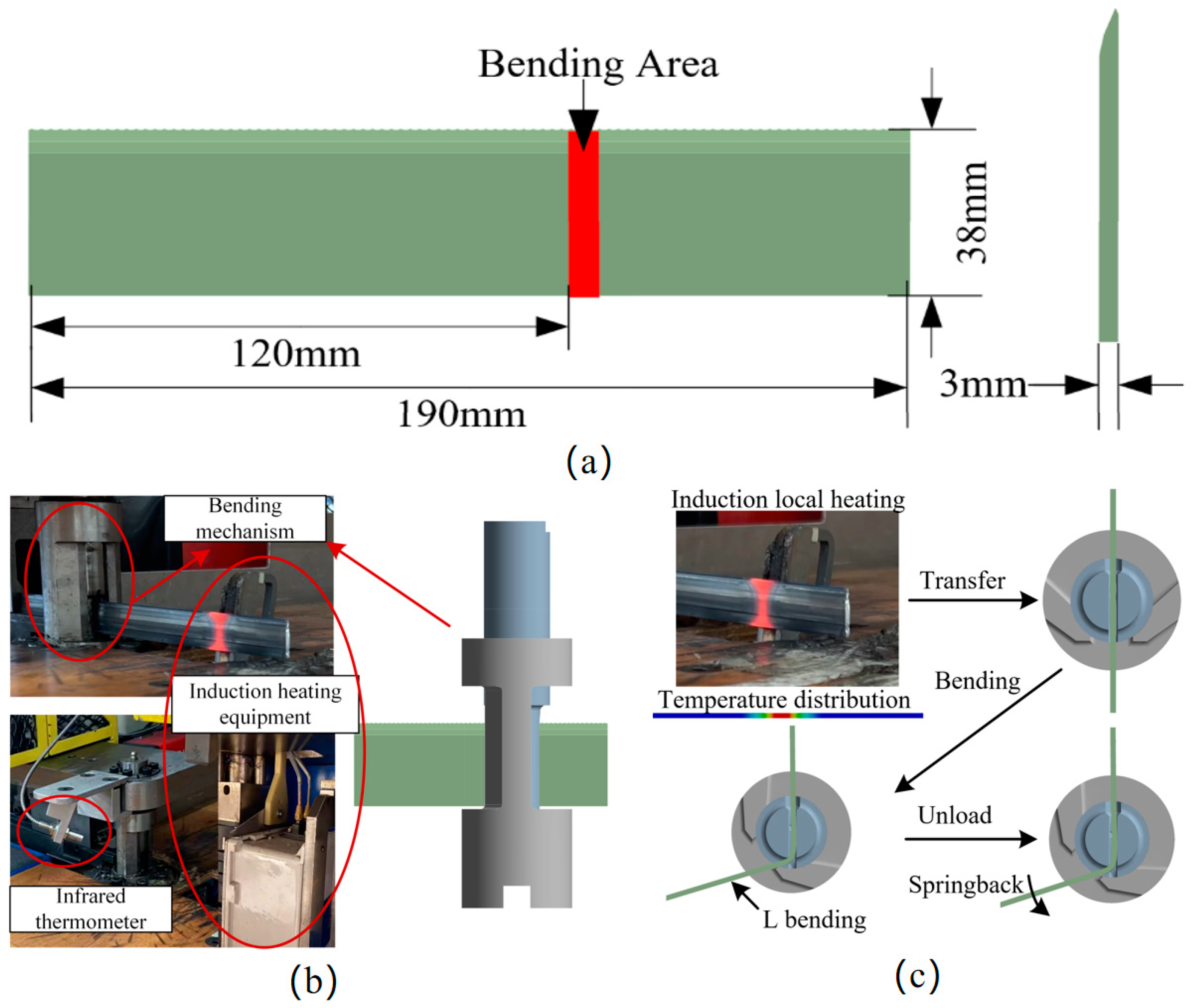 Study on L-Bending Springback of 45 Steel Leather Cutting Tool Coupled ...