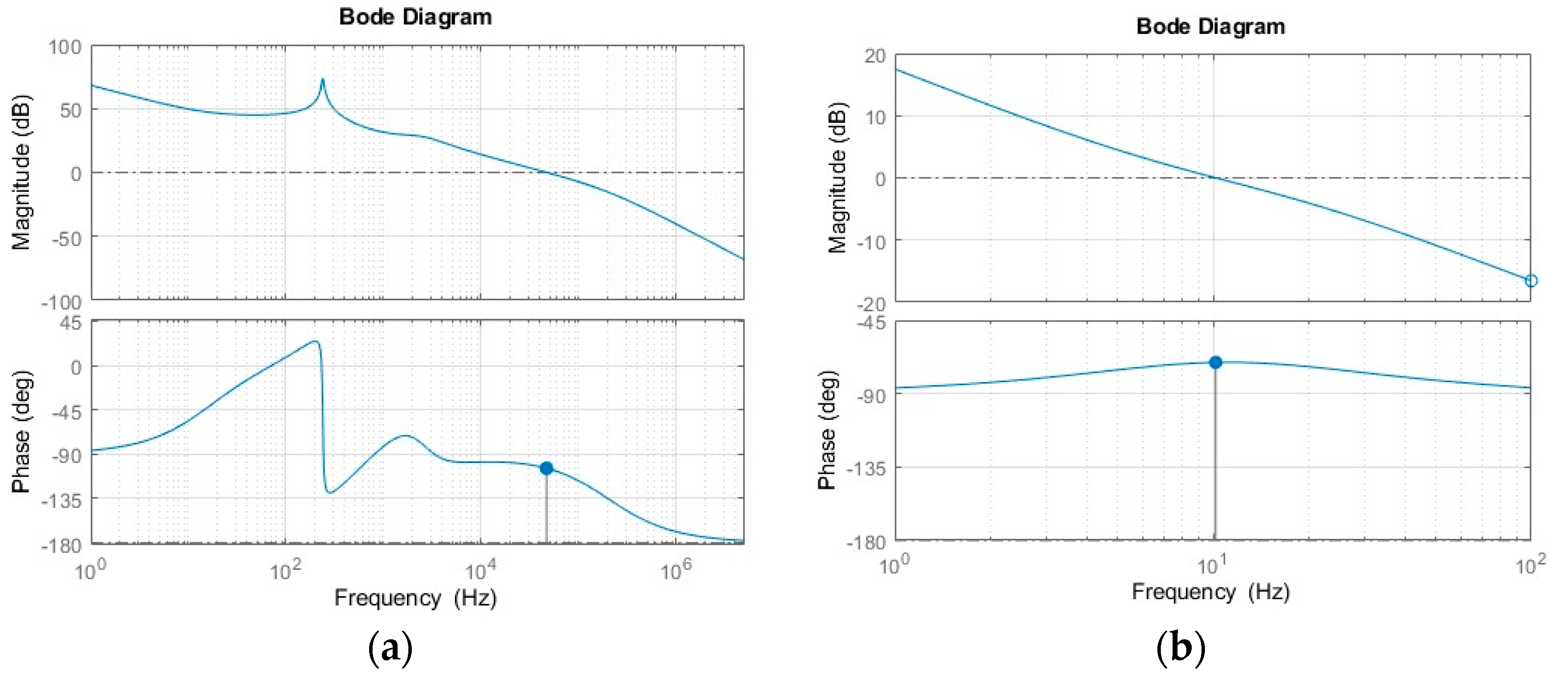 Applied Sciences | Free Full-Text | Analysis of AC DC Four-Switch Boost ...