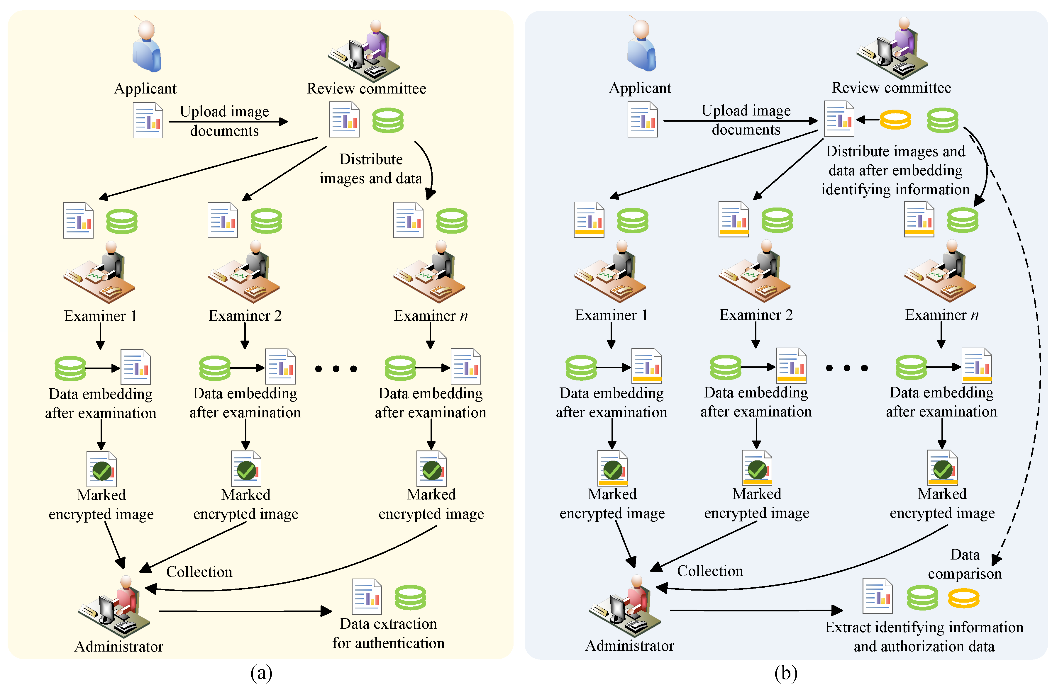 Applied Sciences | Free Full-Text | Reversible Data Hiding Algorithm in ...