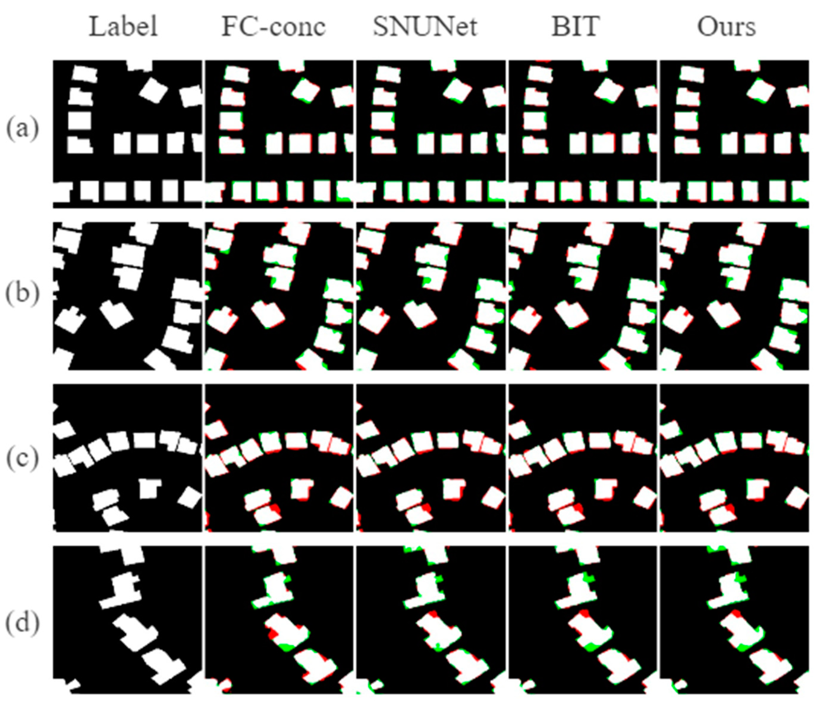 Applied Sciences | Free Full-Text | Remote Sensing Image Change Detection Based on Deep Learning ...
