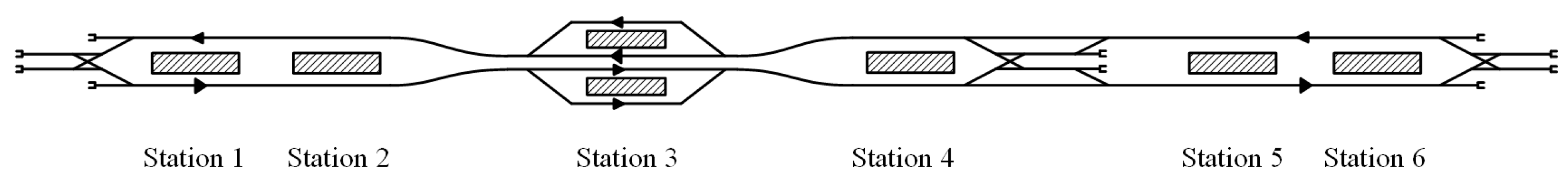 A Cost-Effective Approach for the Integrated Optimization of Line ...