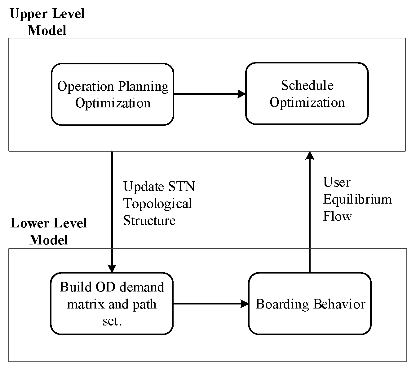 Applied Sciences | Free Full-Text | A Cost-Effective Approach for the ...