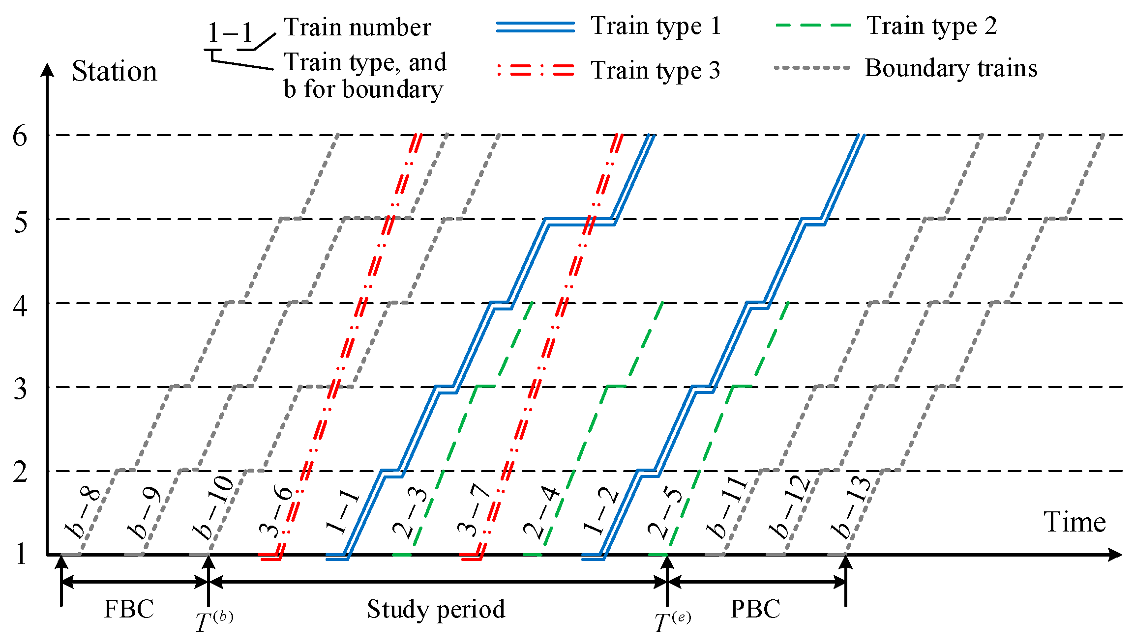 Applied Sciences | Free Full-Text | A Cost-Effective Approach for the ...